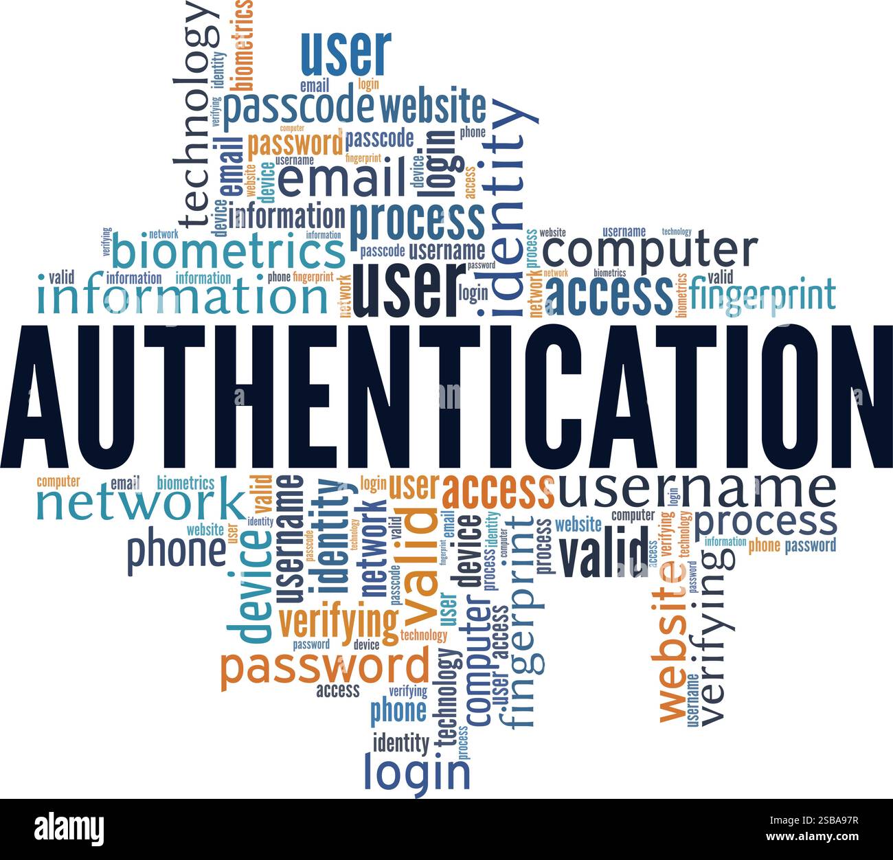 Authentication conceptual vector illustration word cloud isolated on ...