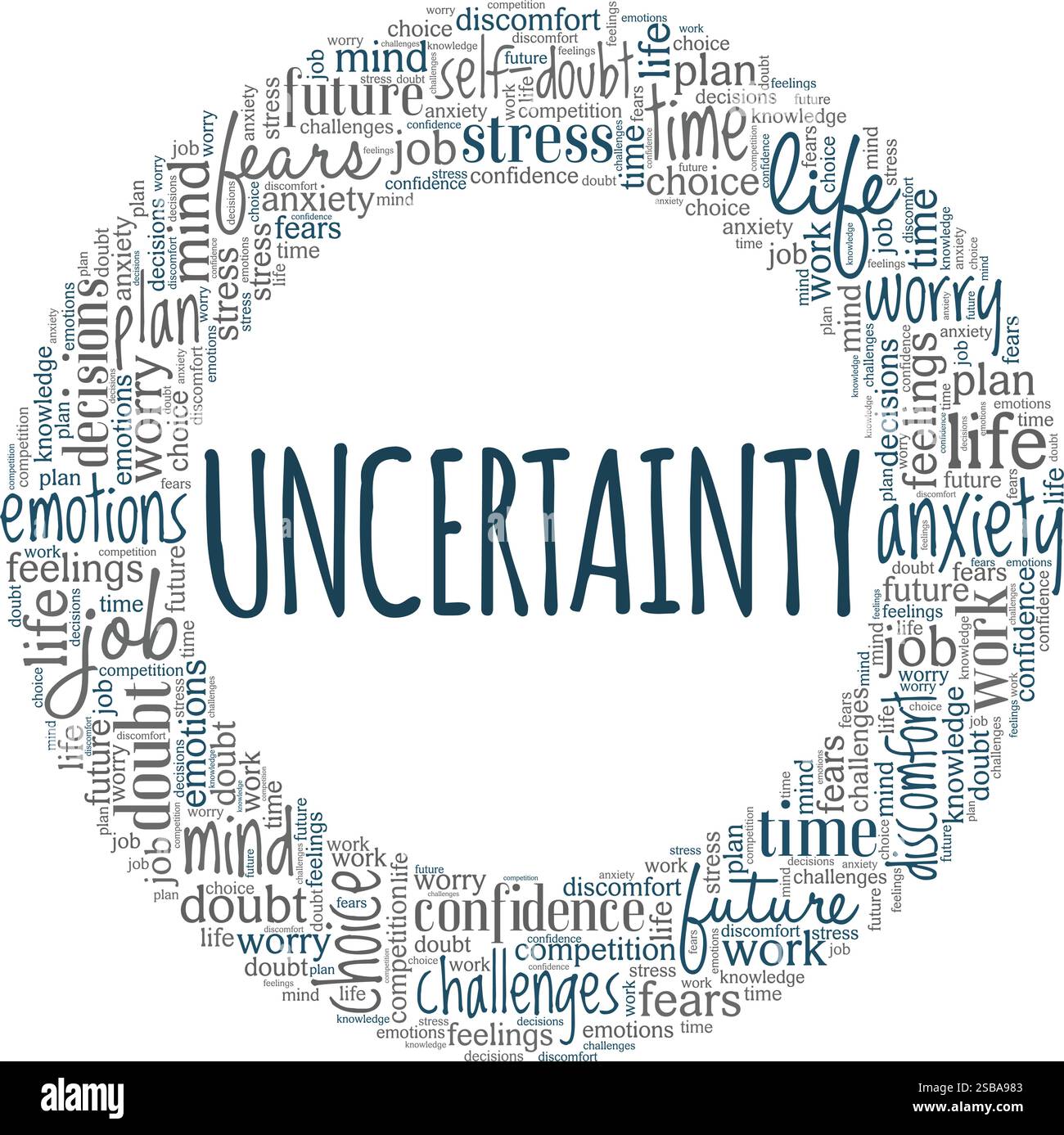 Uncertainty conceptual vector illustration word cloud isolated on white ...