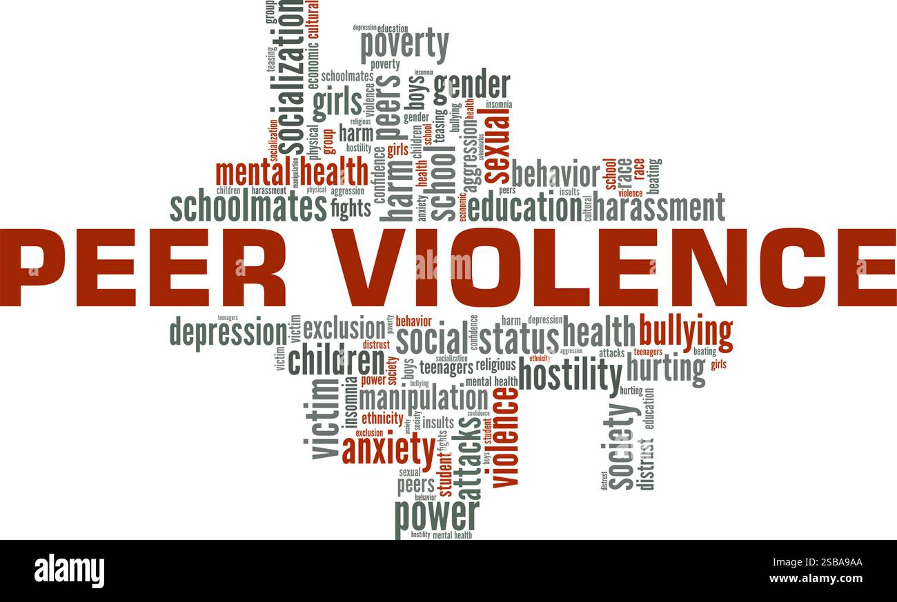Peer Violence word cloud conceptual design isolated on white background ...