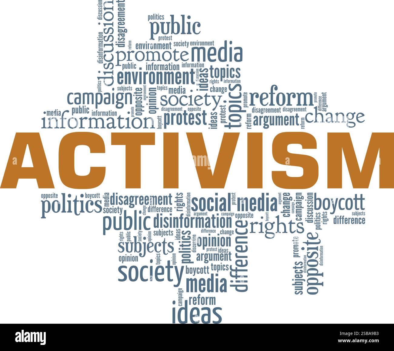 Activism conceptual vector illustration word cloud isolated on white ...