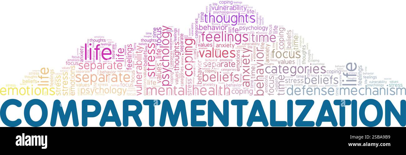 Compartmentalization conceptual vector illustration word cloud isolated ...