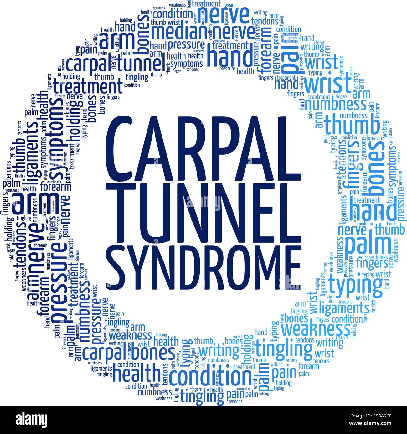 Carpal Tunnel Syndrome conceptual vector illustration word cloud isolated on white background ...