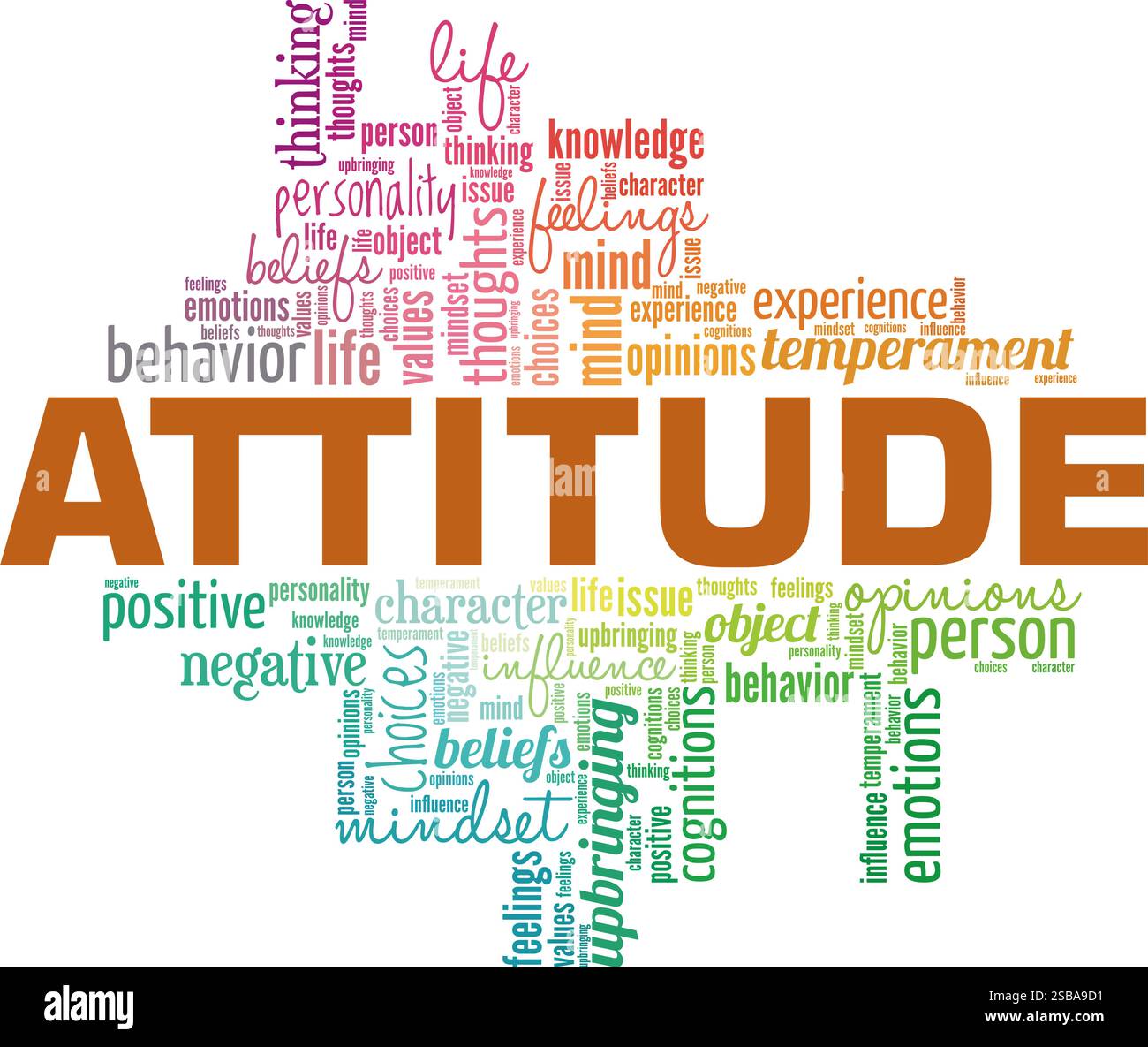 Attitude word cloud conceptual design isolated on white background ...