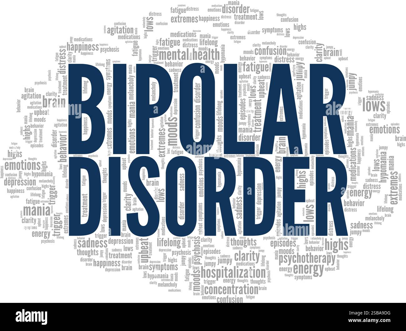 Bipolar Disorder conceptual vector illustration word cloud isolated on ...
