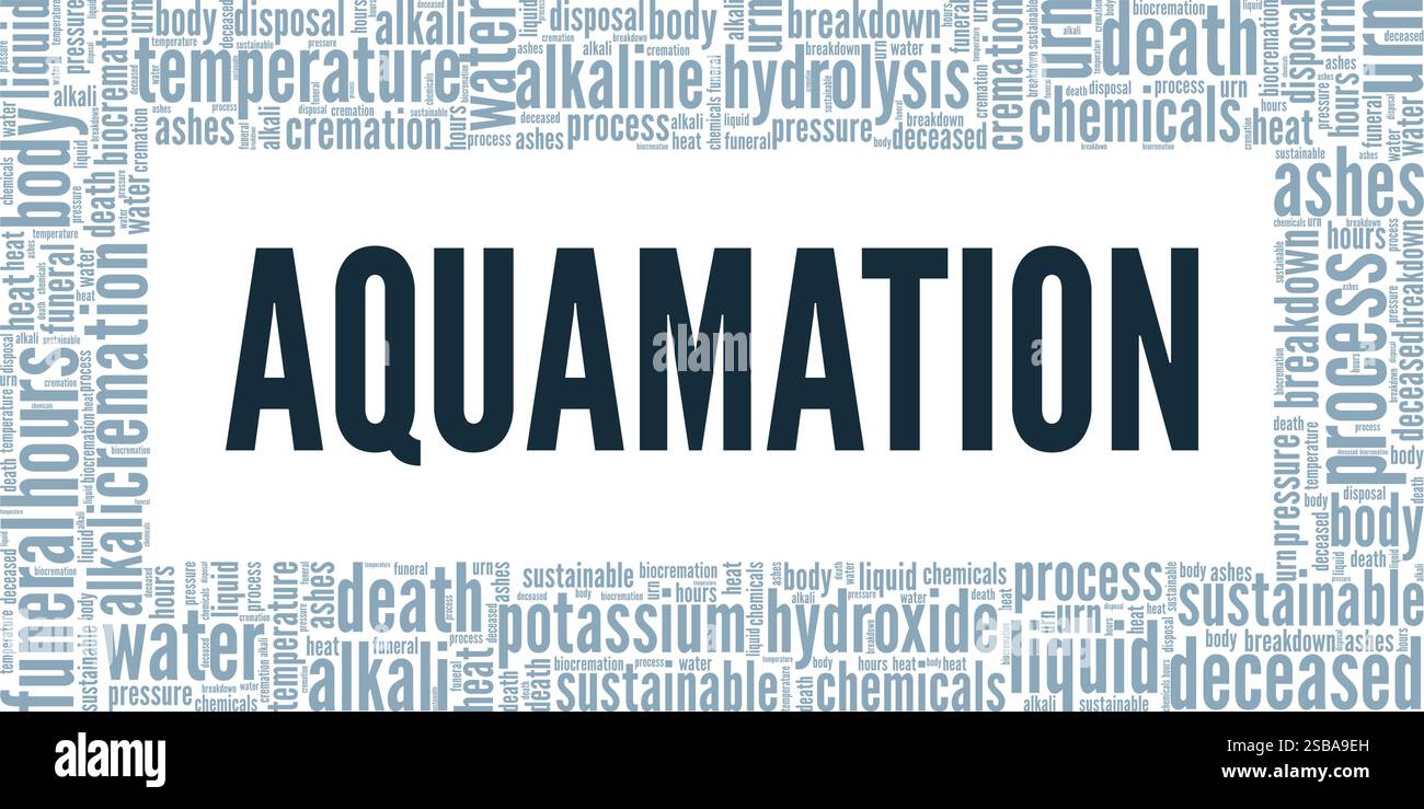 Aquamation conceptual vector illustration word cloud isolated on white ...