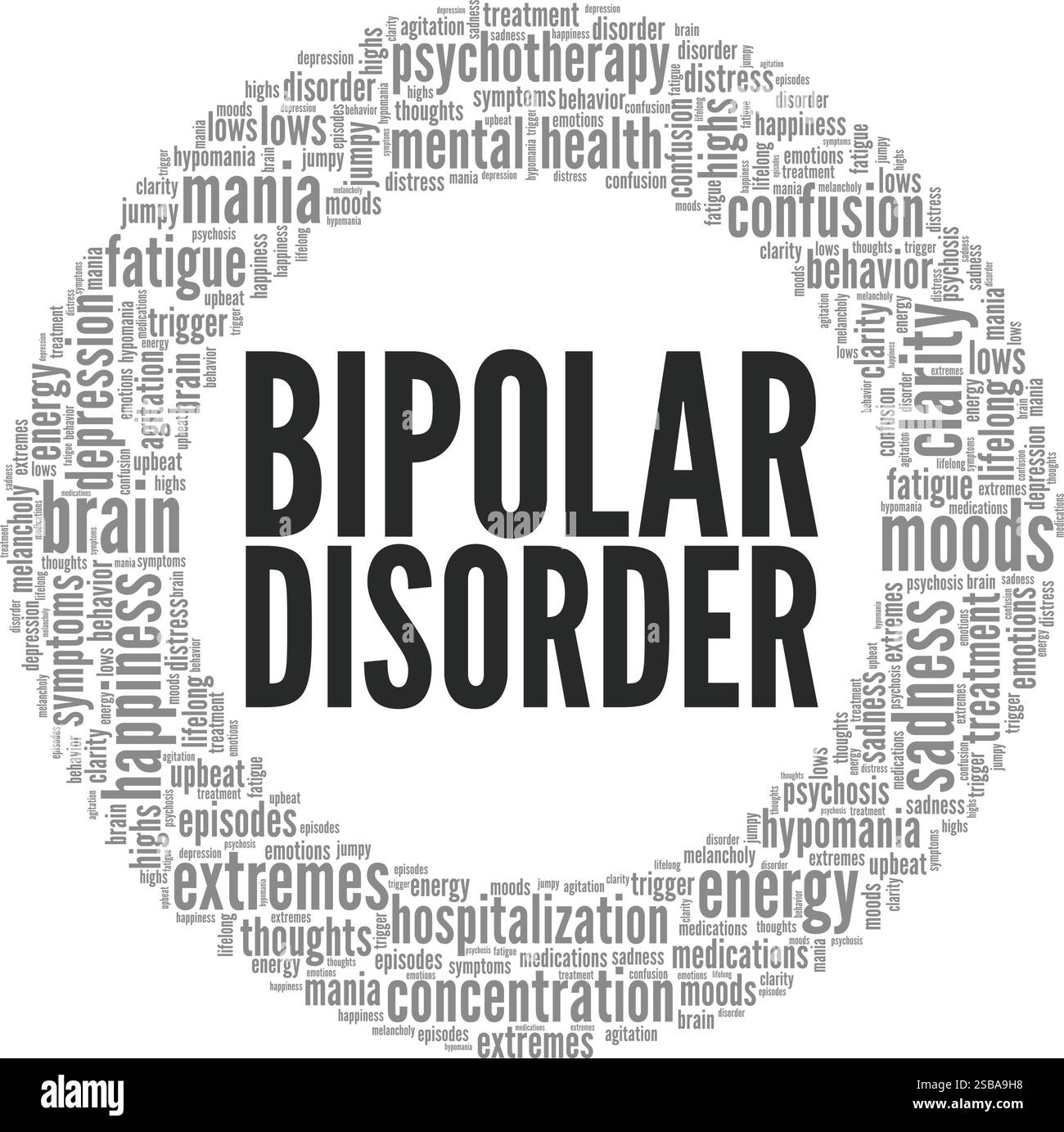 Bipolar Disorder conceptual vector illustration word cloud isolated on ...