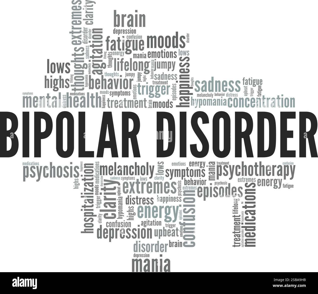 Bipolar Disorder conceptual vector illustration word cloud isolated on ...