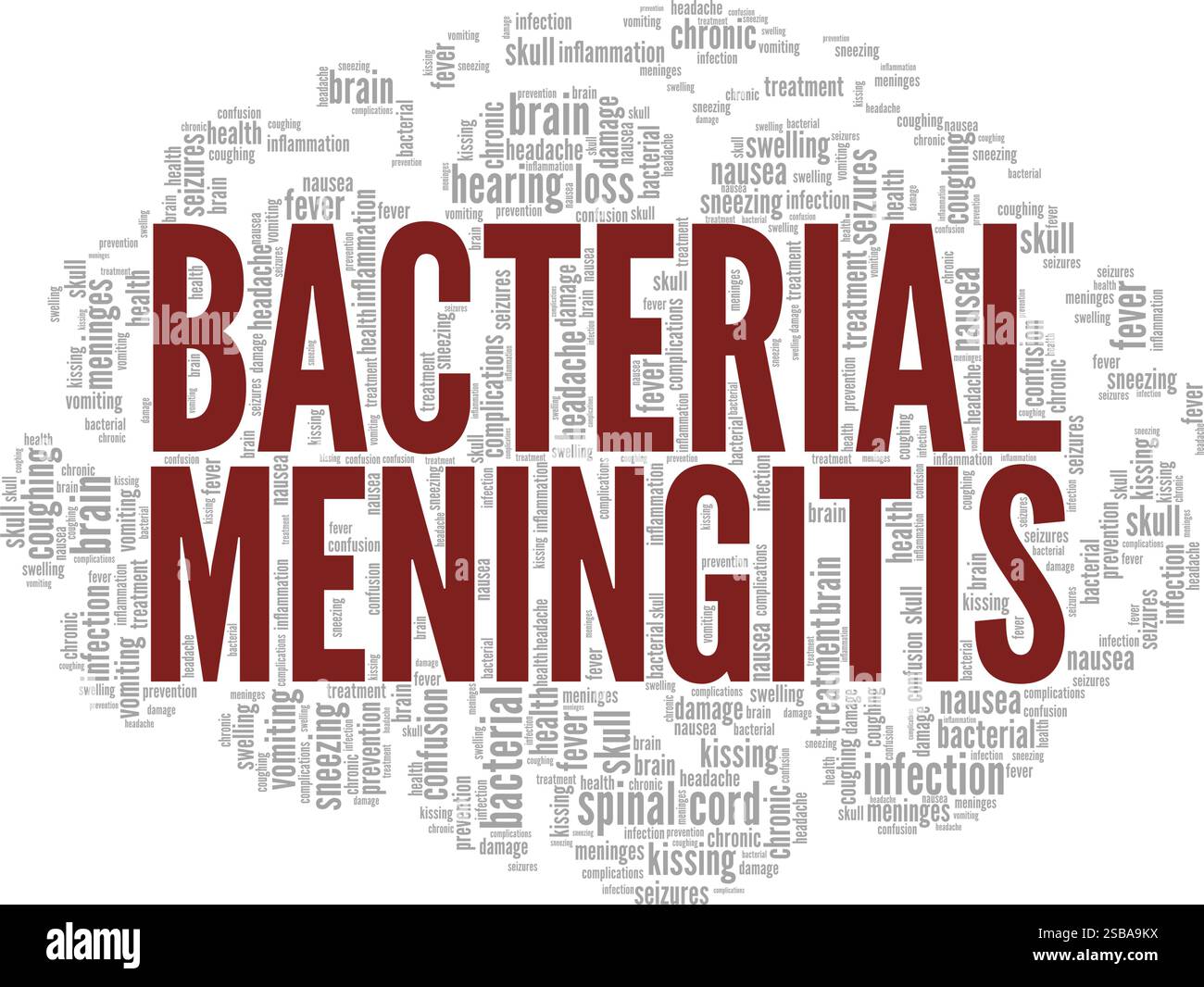 Bacterial Meningitis conceptual vector illustration word cloud isolated on white background ...