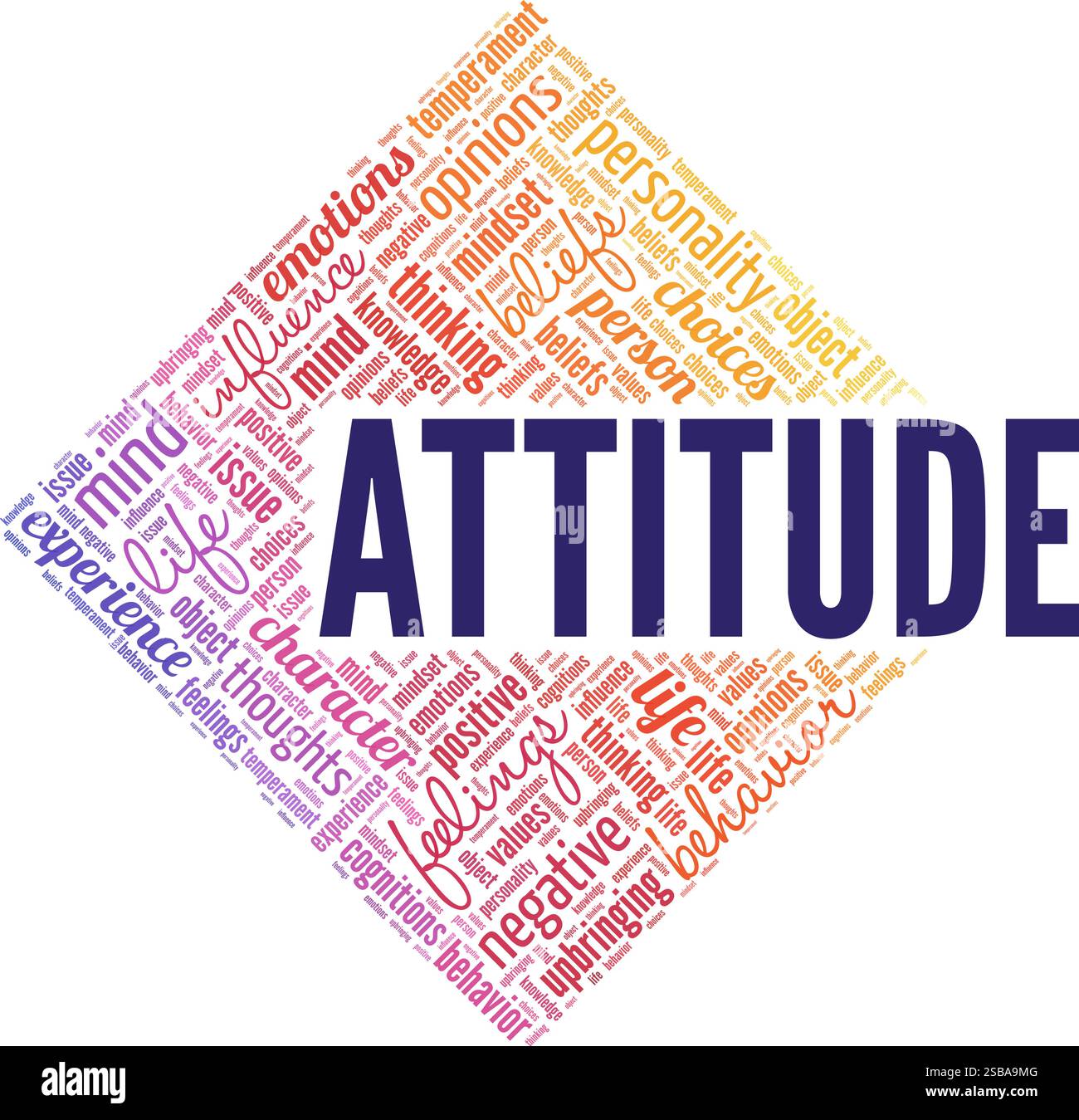 Attitude word cloud conceptual design isolated on white background ...