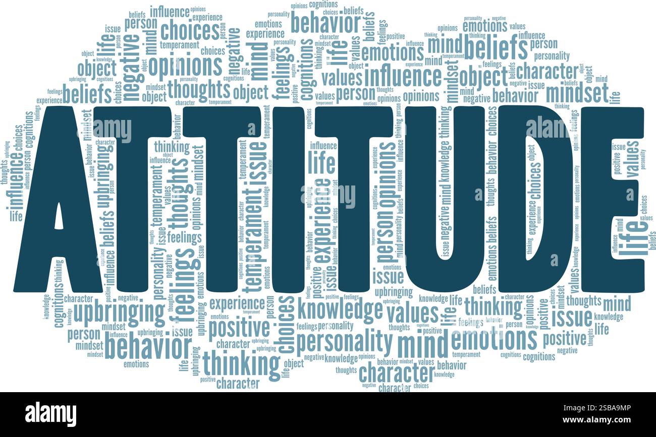 Attitude word cloud conceptual design isolated on white background ...