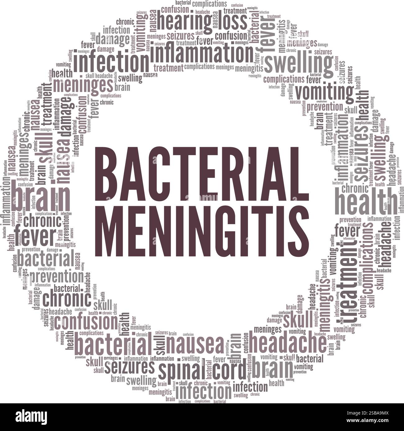 Bacterial Meningitis conceptual vector illustration word cloud isolated ...