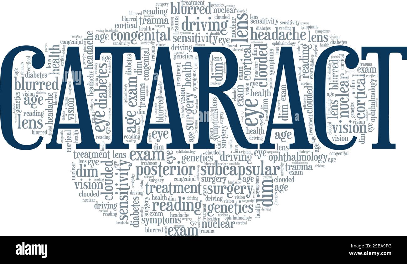 Cataract word cloud conceptual design isolated on white background ...