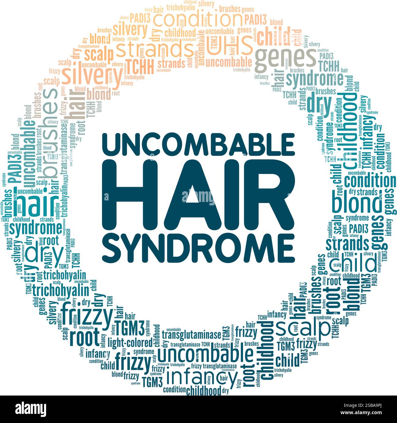 Uncombable Hair Syndrome conceptual vector illustration word cloud ...