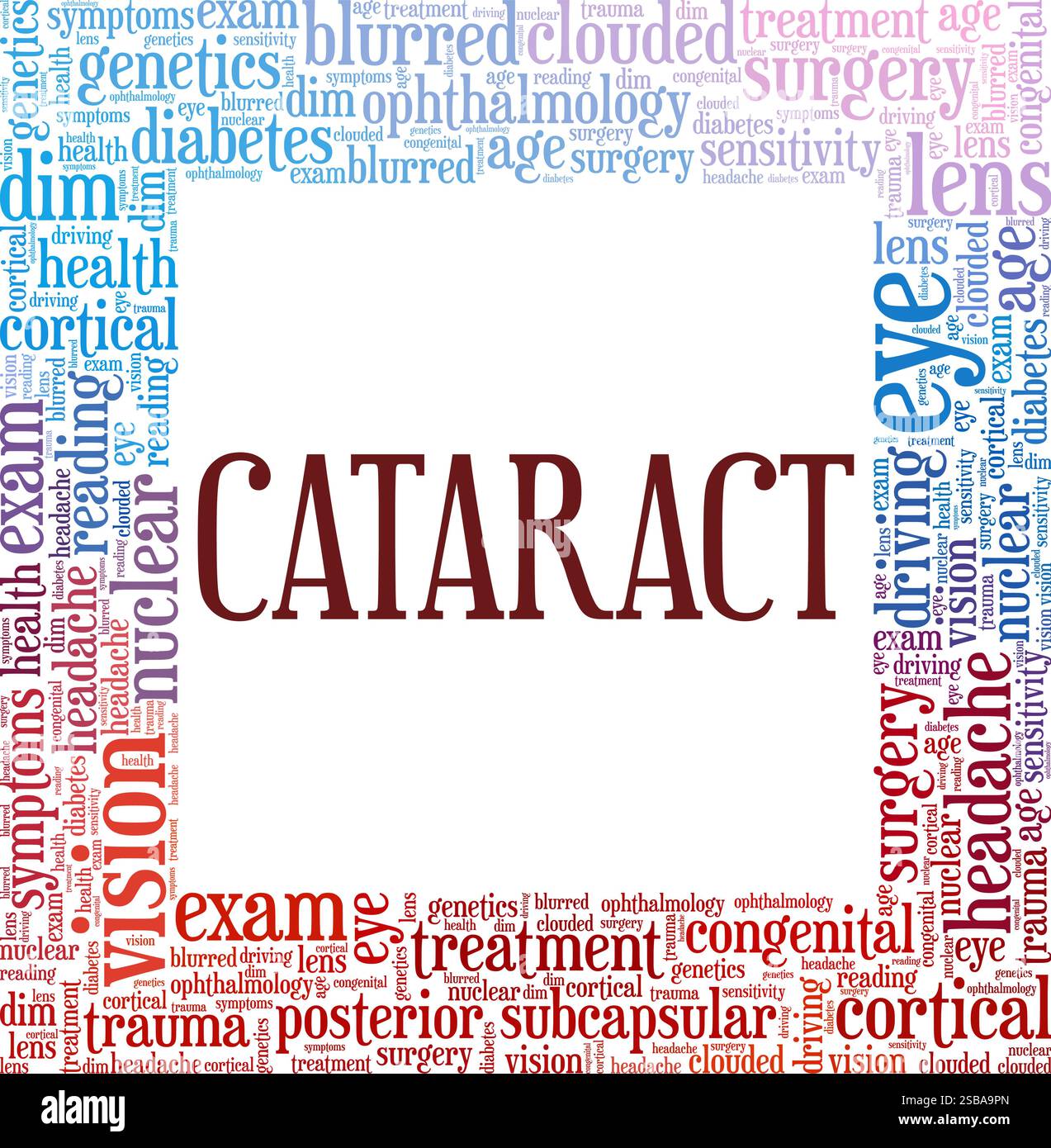 Cataract word cloud conceptual design isolated on white background ...