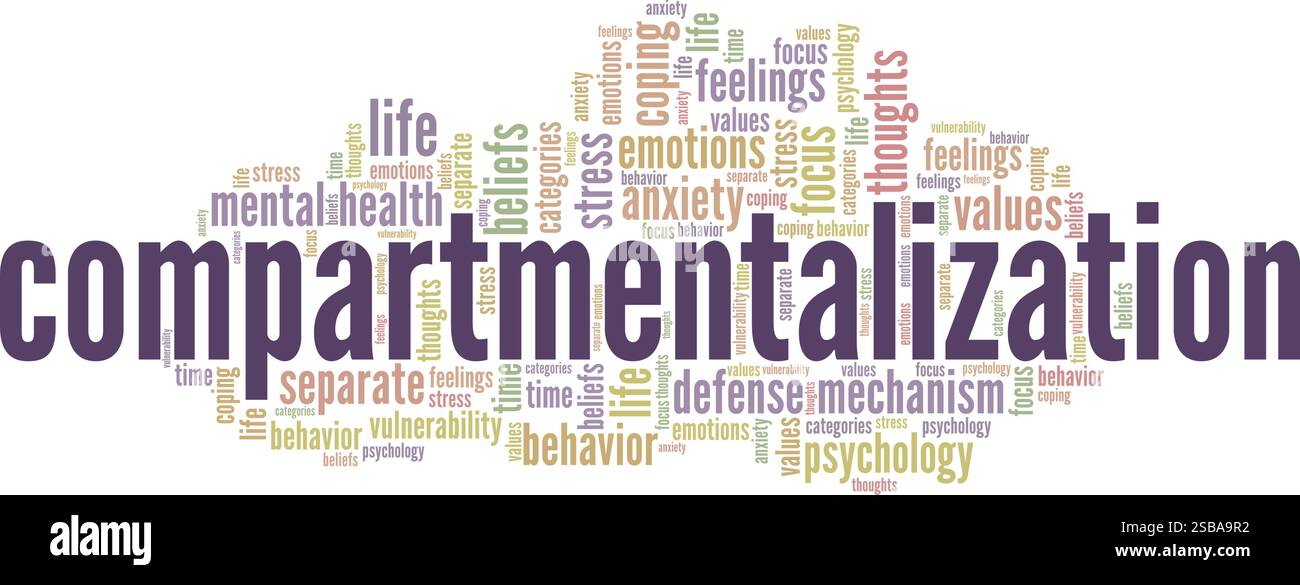 Compartmentalization conceptual vector illustration word cloud isolated ...