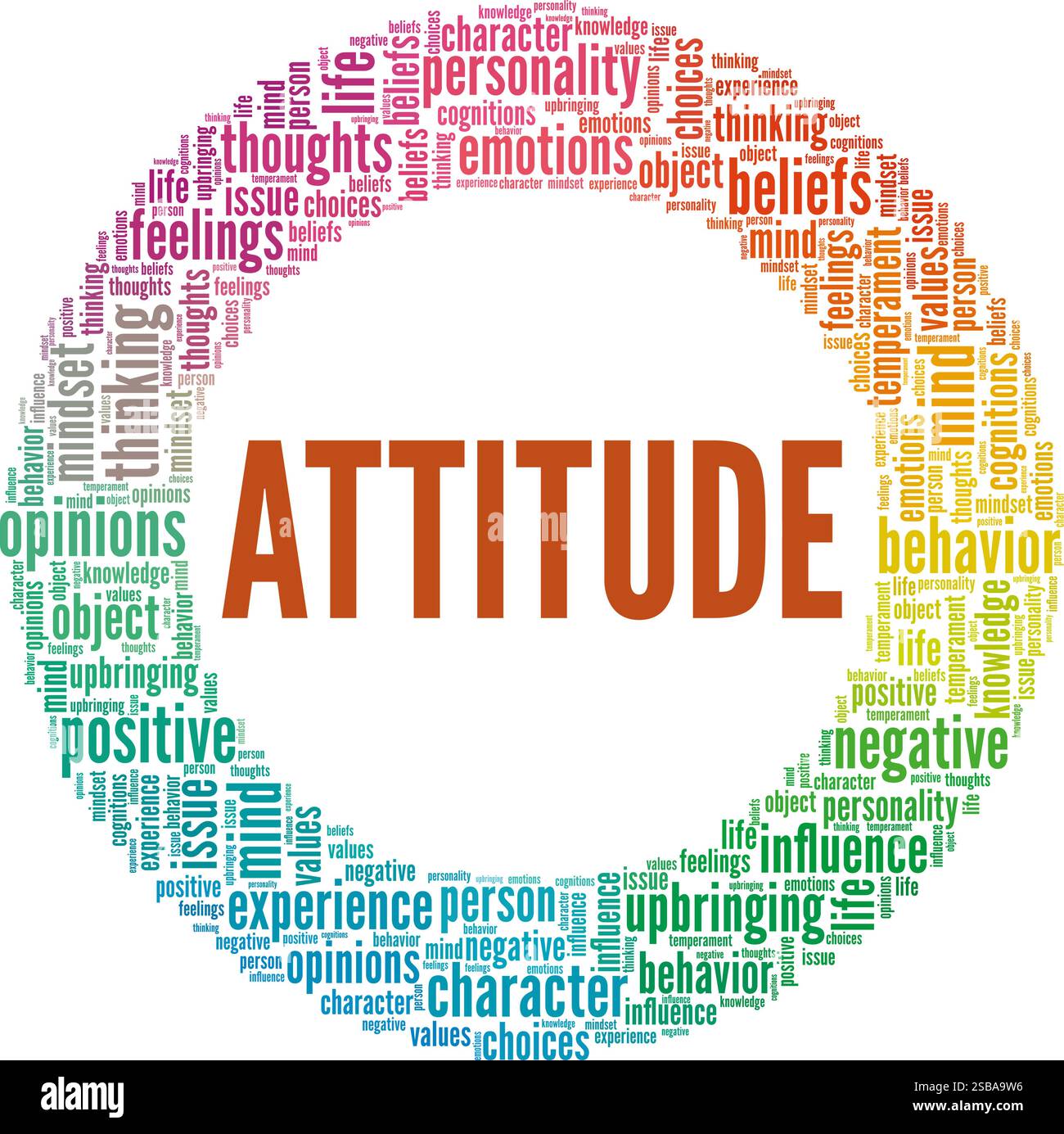 Attitude word cloud conceptual design isolated on white background ...
