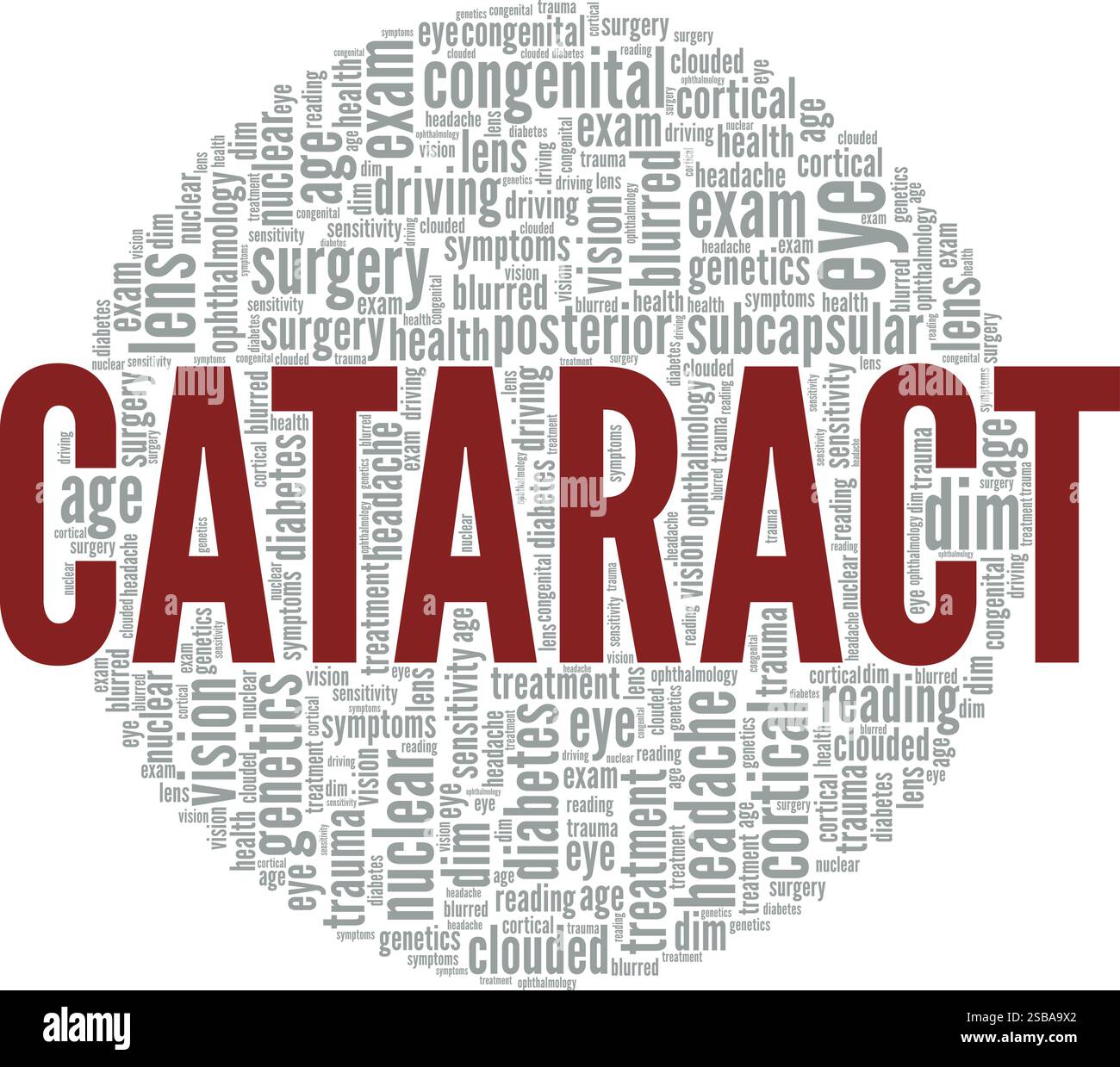 Cataract word cloud conceptual design isolated on white background ...