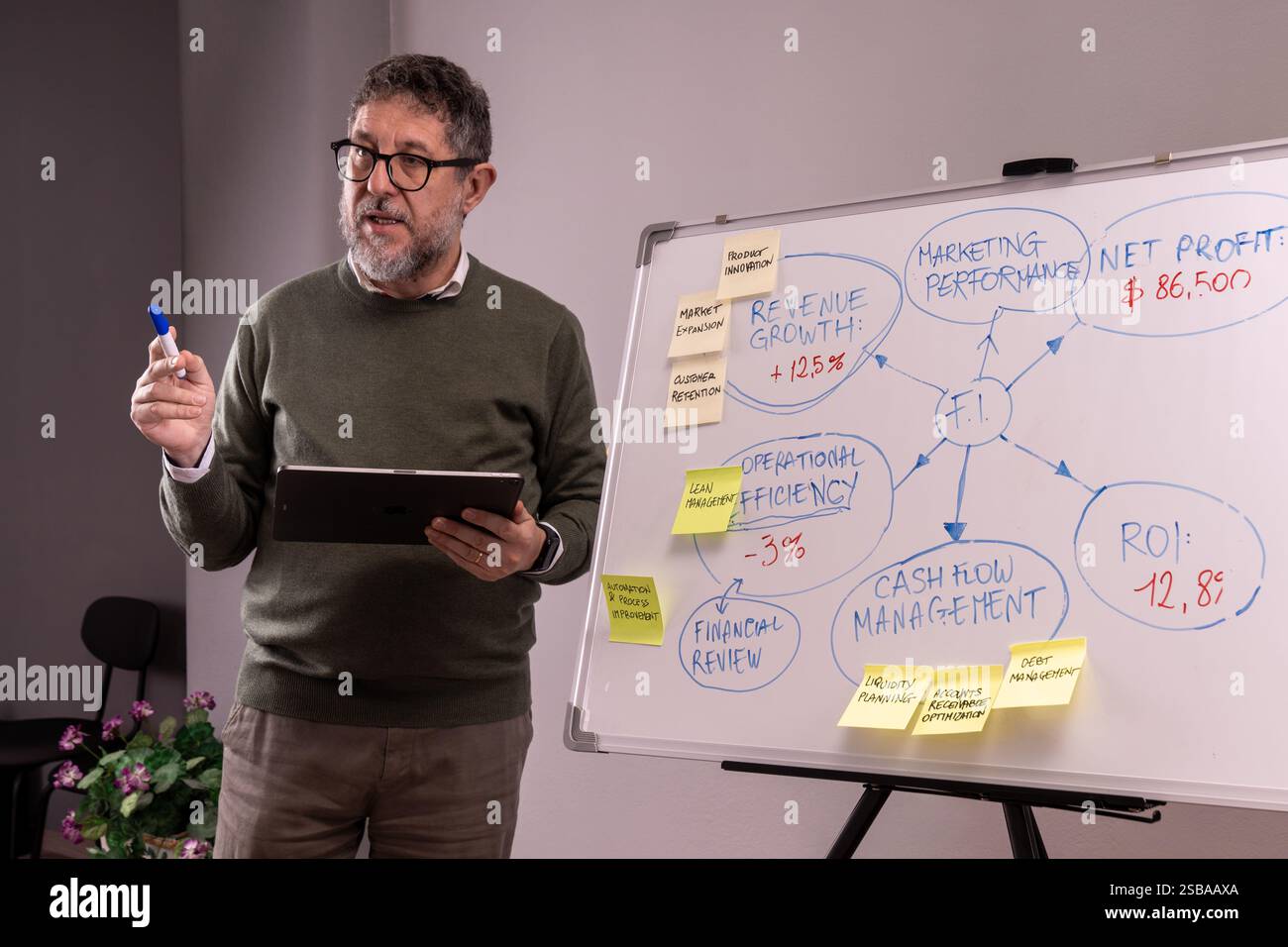 Senior business executive delivering a corporate presentation ...