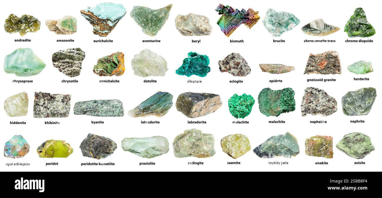 collection of green natural minerals with names isolated on white ...