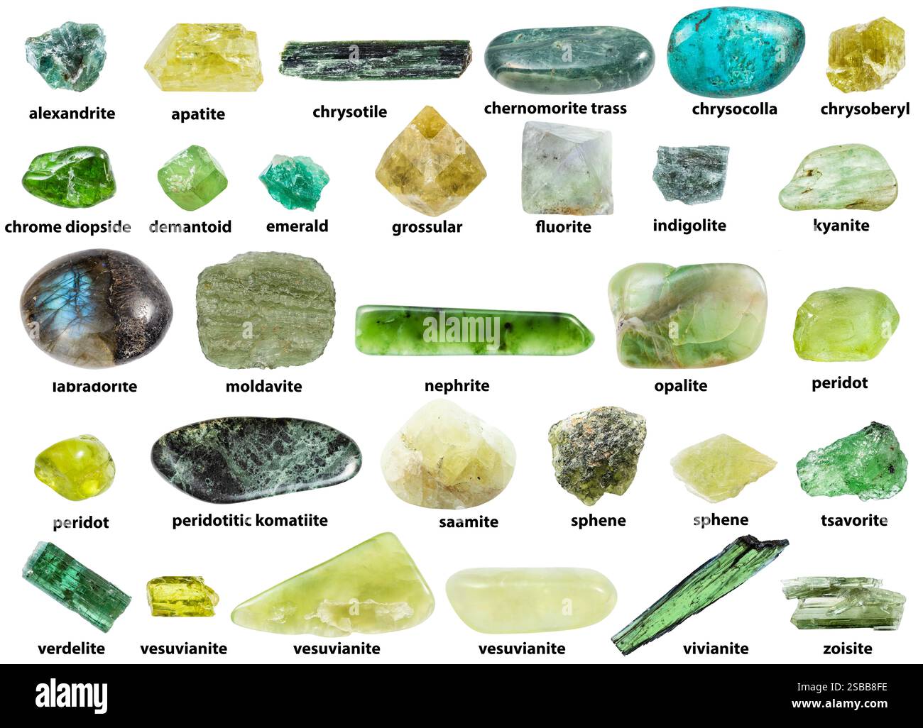 Alexandrite names store