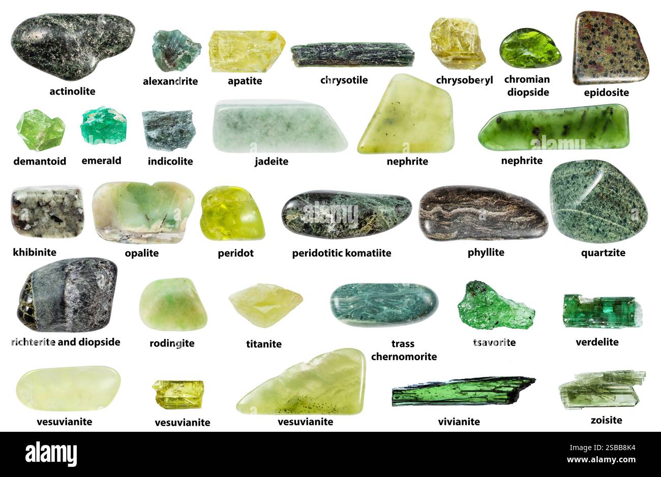 collection of uncut green minerals with names isolated on white ...