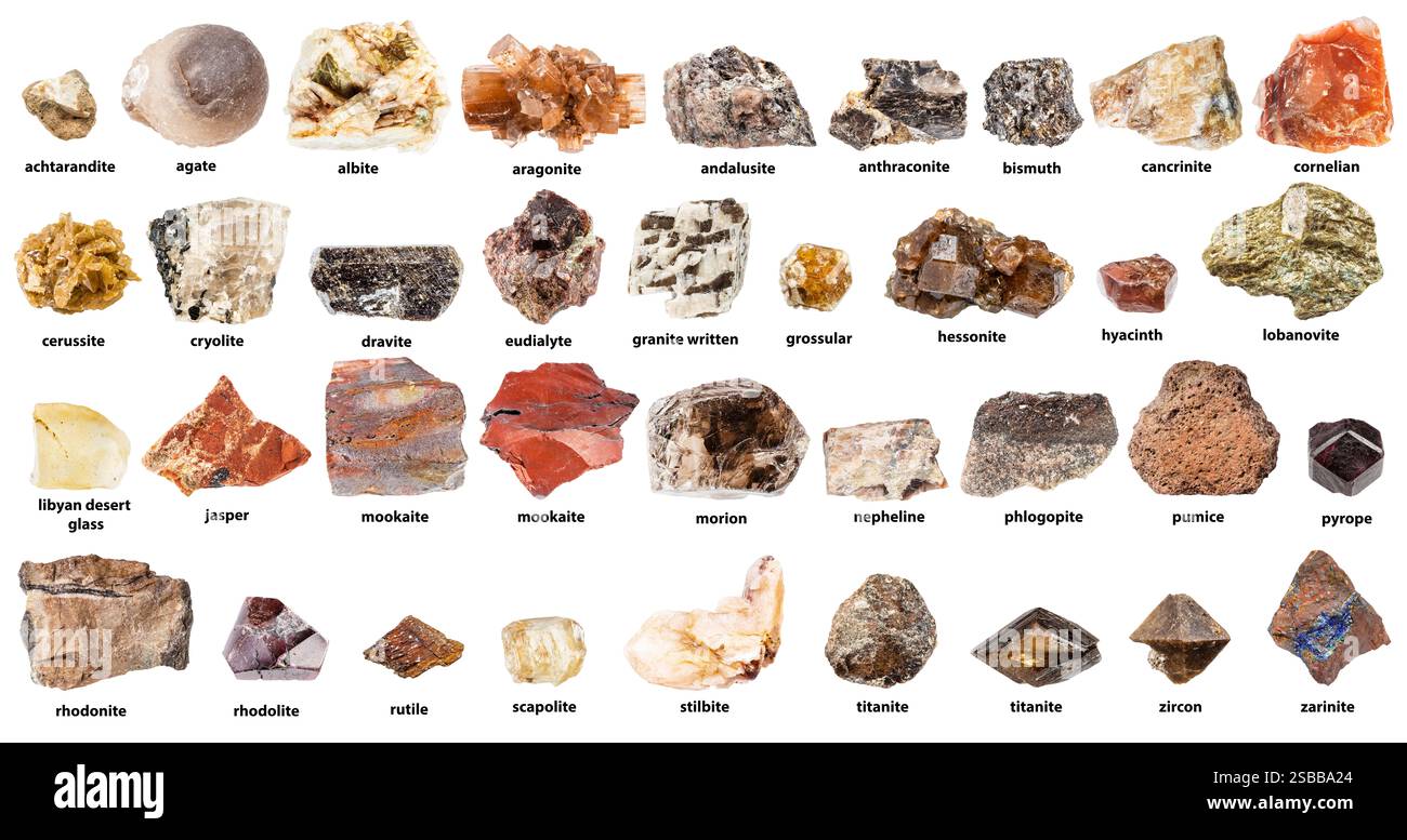 collection of red brown raw minerals with names isolated on white ...