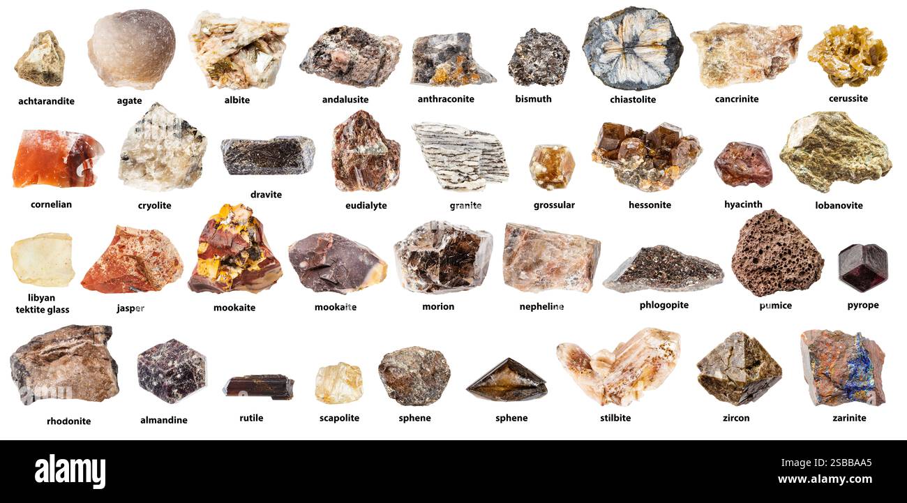 collection of red brown natural minerals with names isolated on white ...