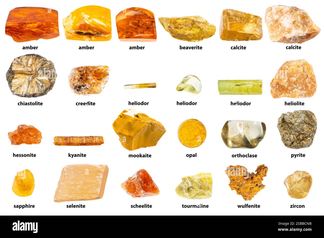 collection of raw yellow minerals with names isolated on white ...
