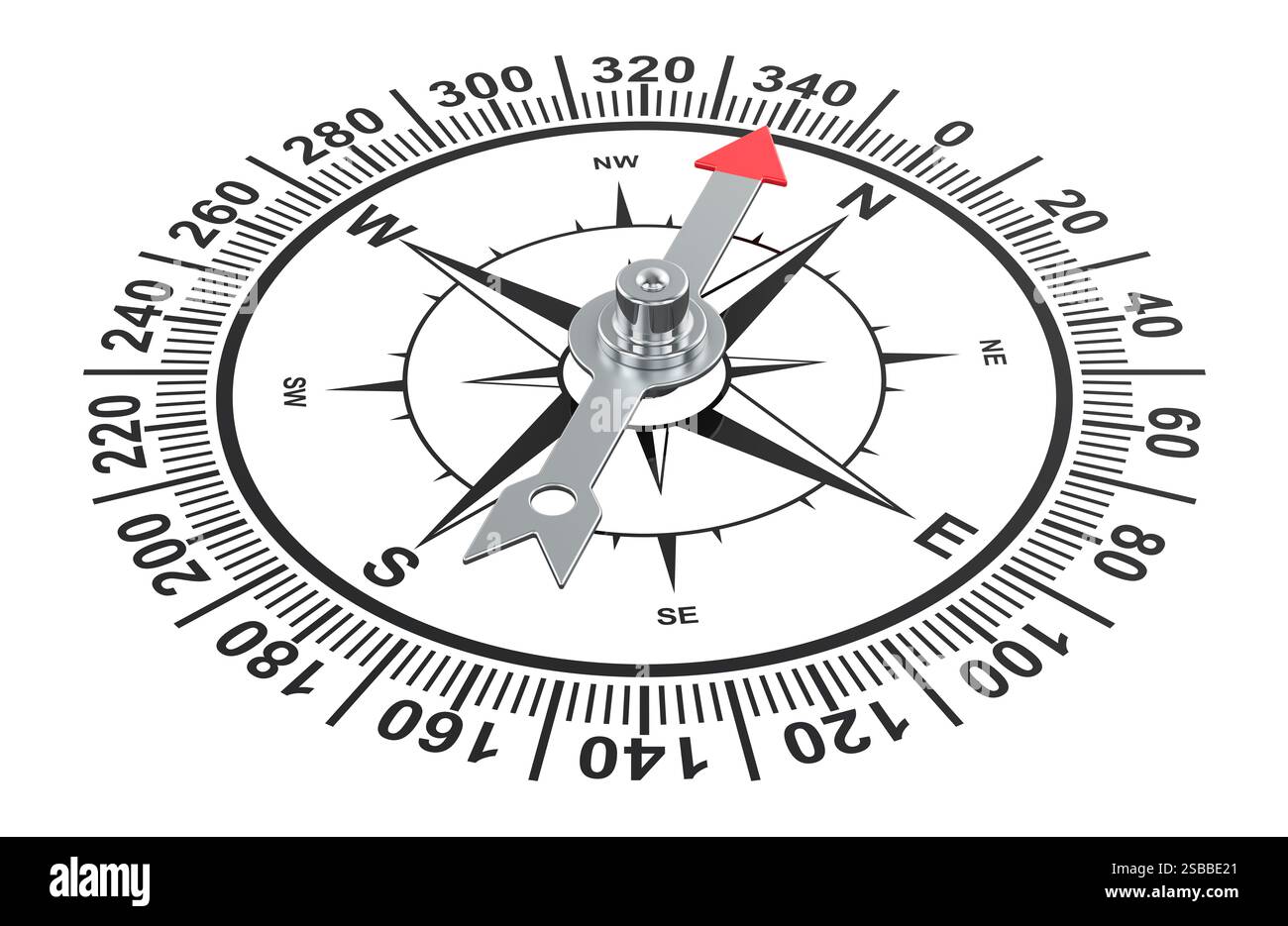 Dial of the compass with the wind rose, 3D rendering isolated on white ...