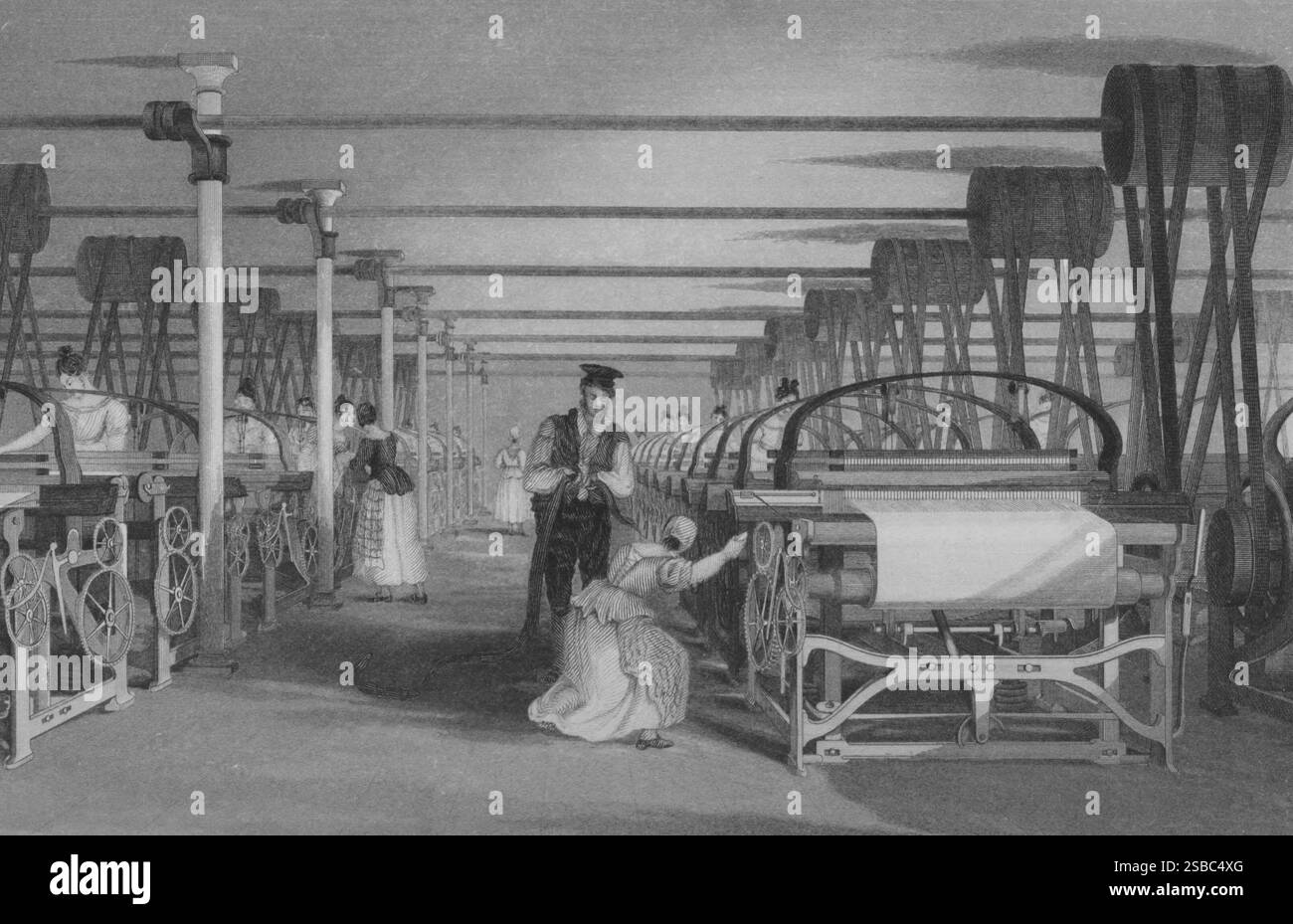 Illustration of power loom weaving. - History of the cotton manufacture ...