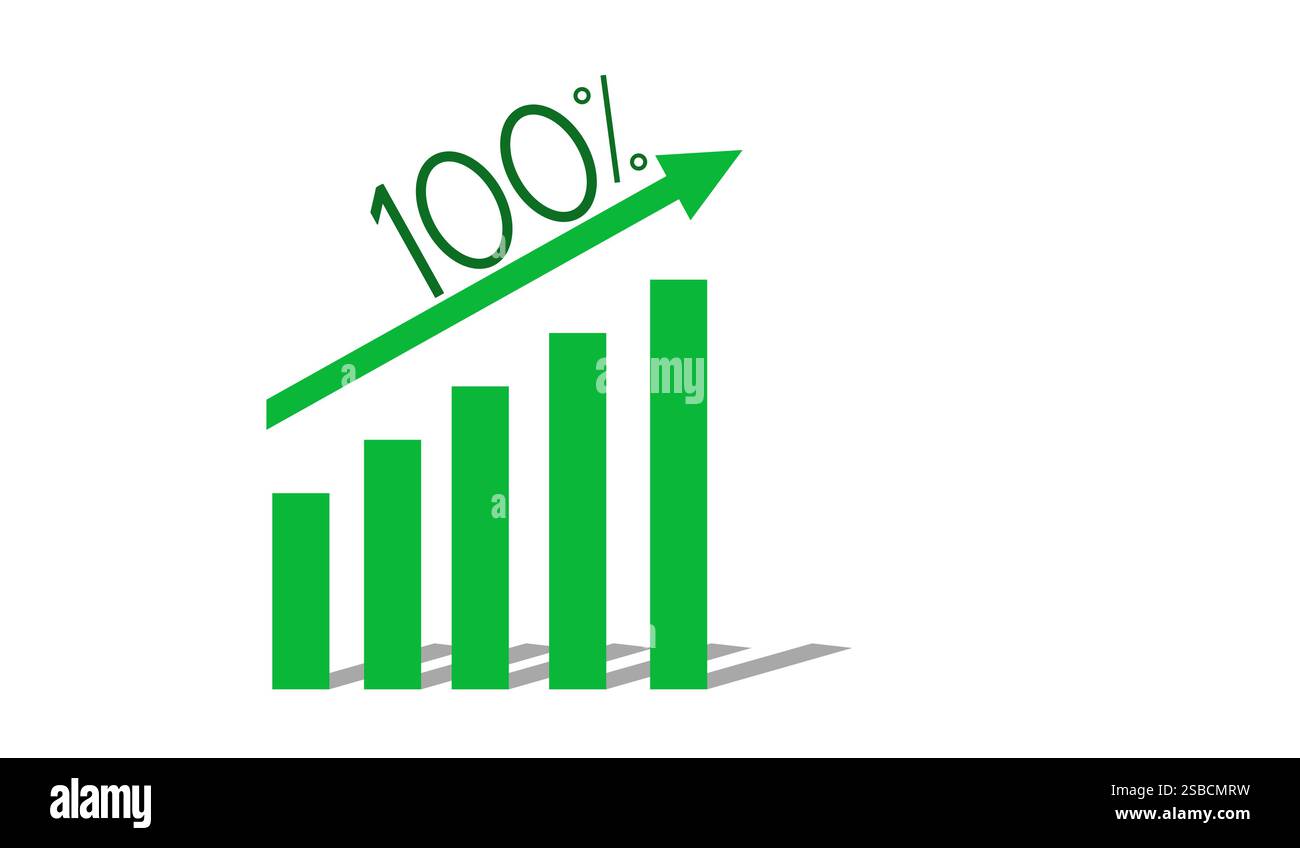 Business strategy for the current year, graph showing business growth ...
