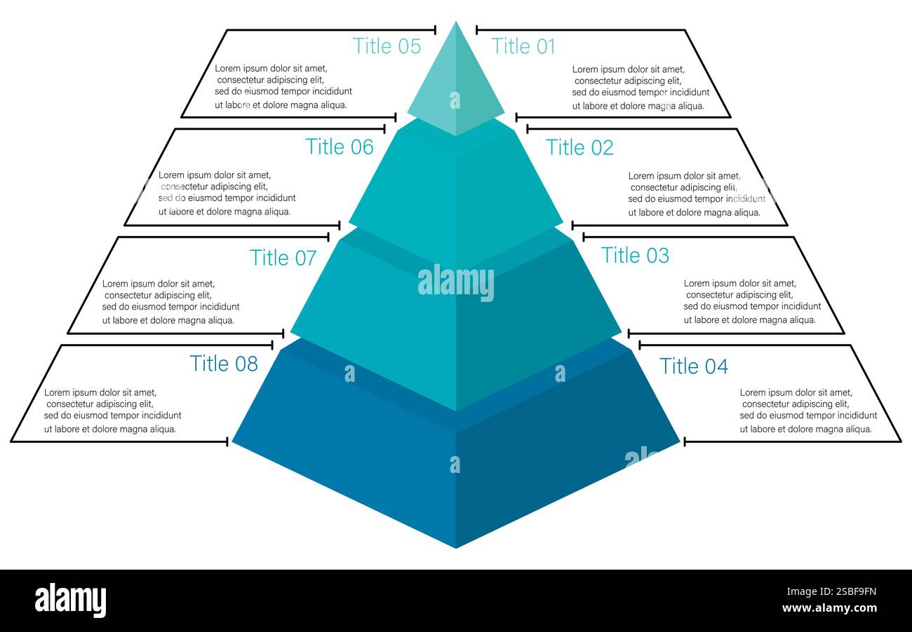 A visual representation of the pyramid structure that aids professional ...