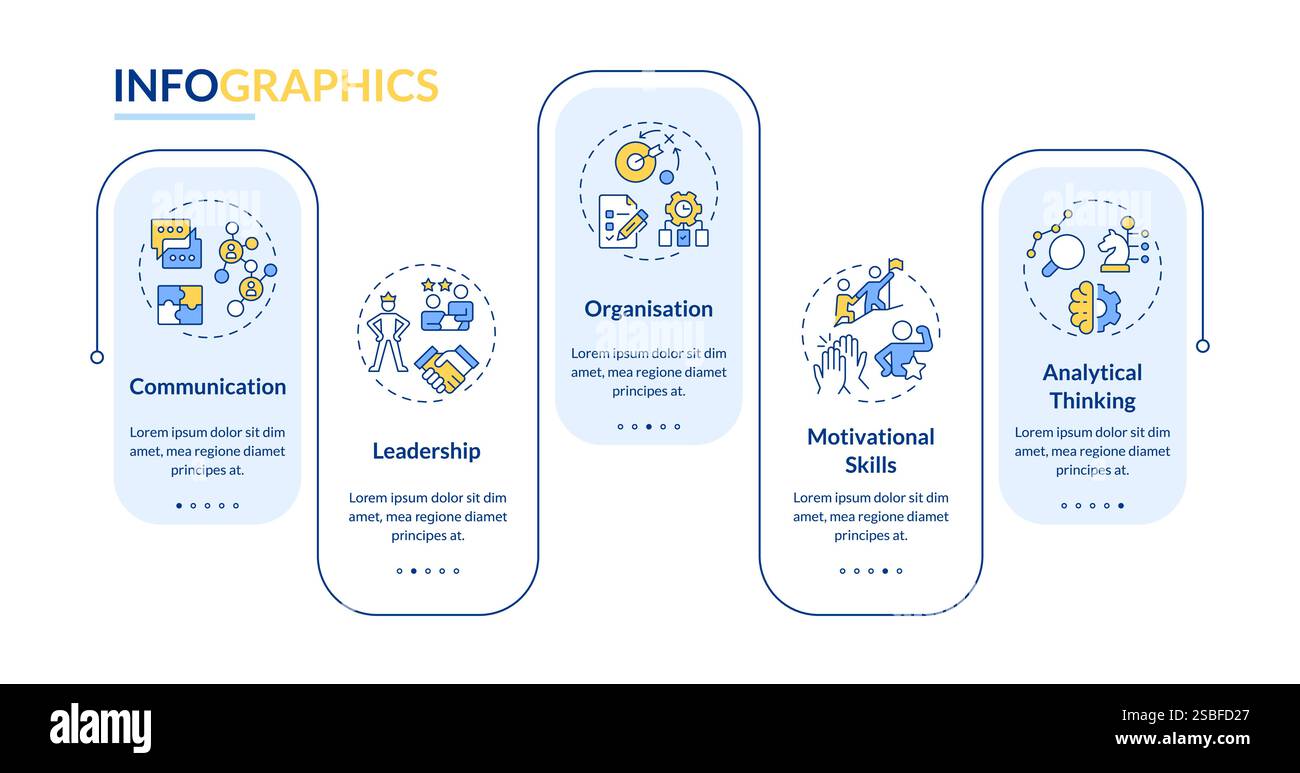 Line manager skills rectangle infographic vector Stock Vector Image & Art - Alamy