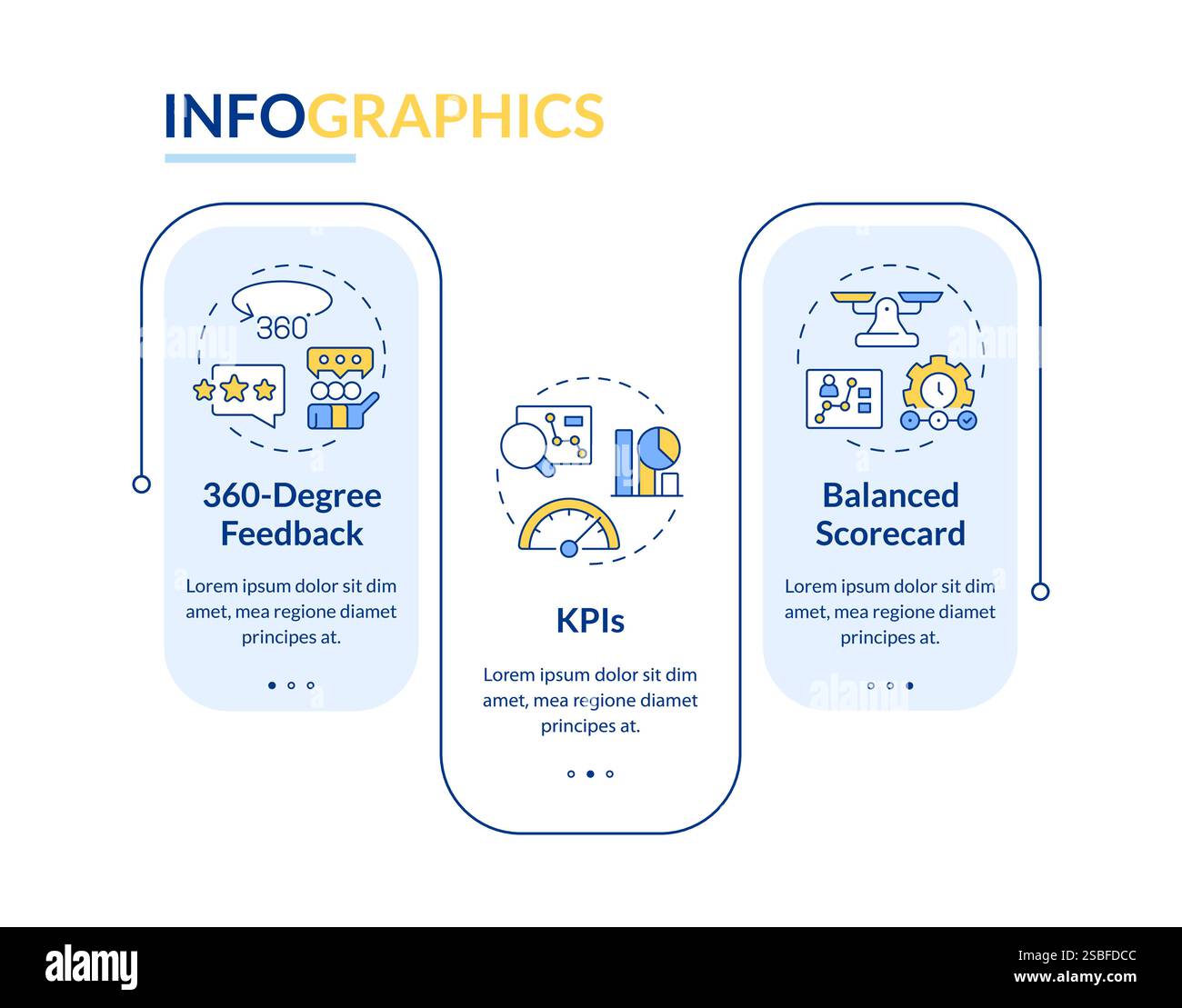 Performance management tools rectangle infographic vector Stock Vector Image & Art - Alamy