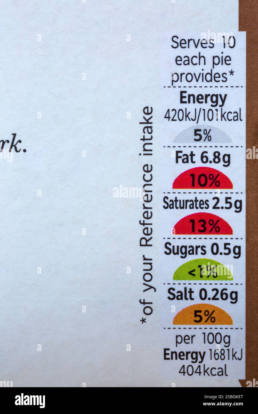 Nutritional information traffic lights system labelling colour coded ...