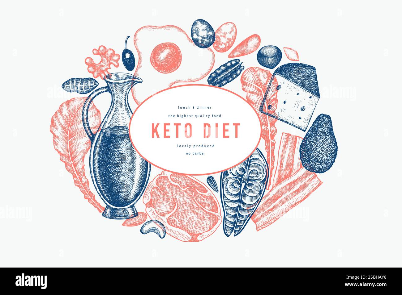 Keto Diet Design Template. Vector Hand Drawn Healthy Food Banner ...