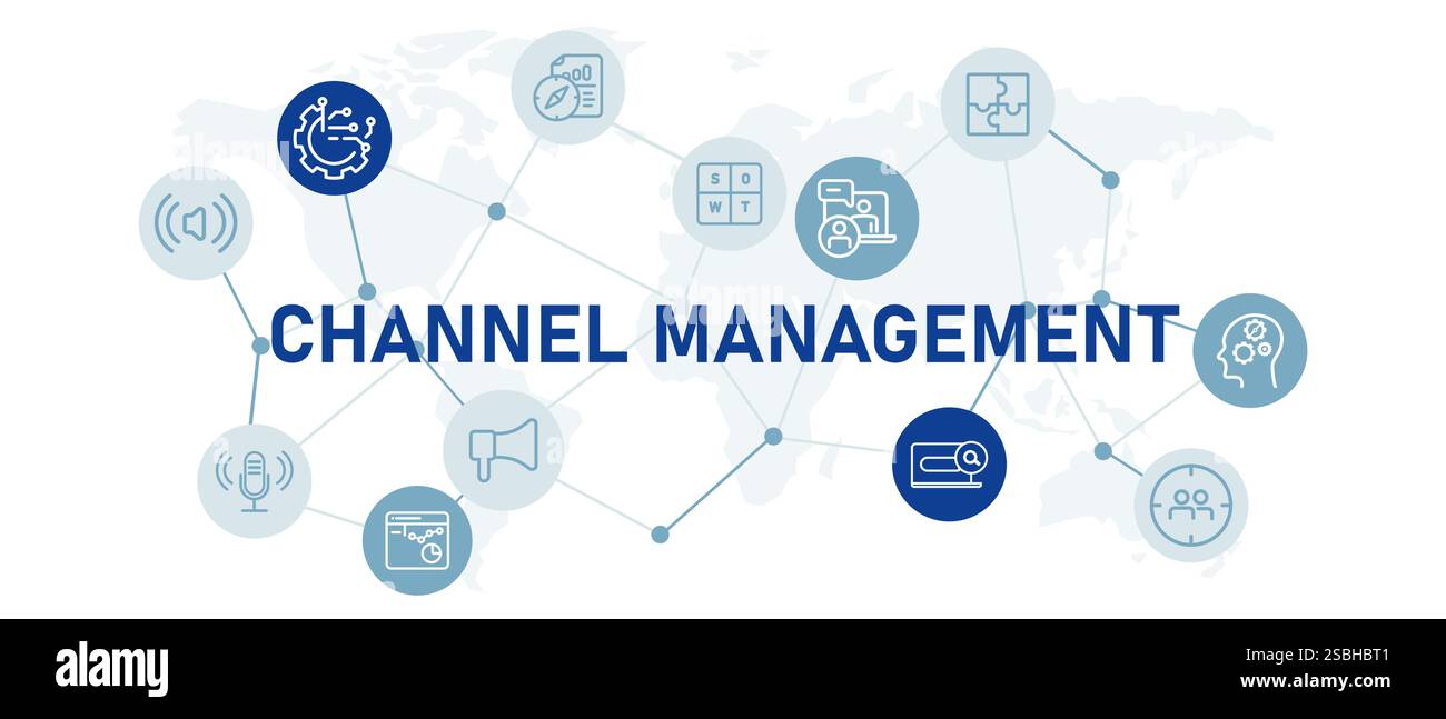 Channel Management concept highlighting distribution strategy social ...