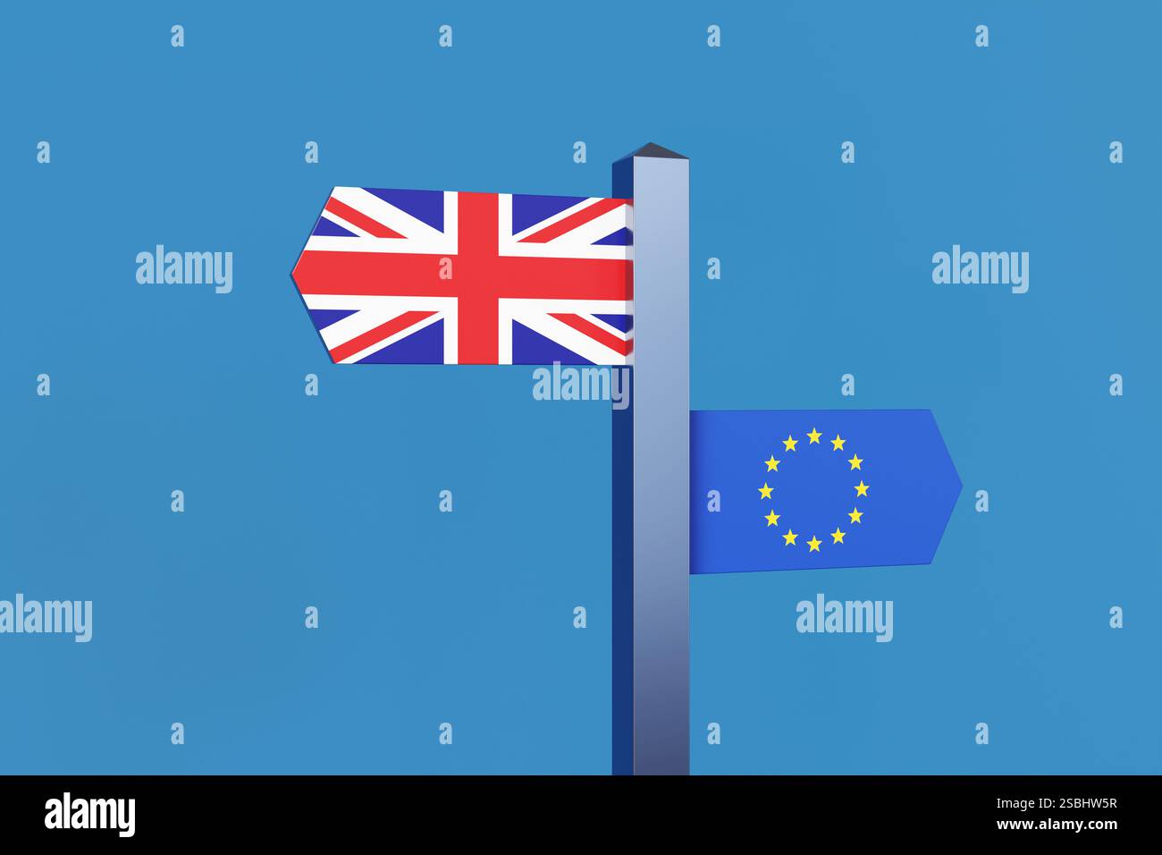 Directional signs showing the national flags of the UK and EU on a ...