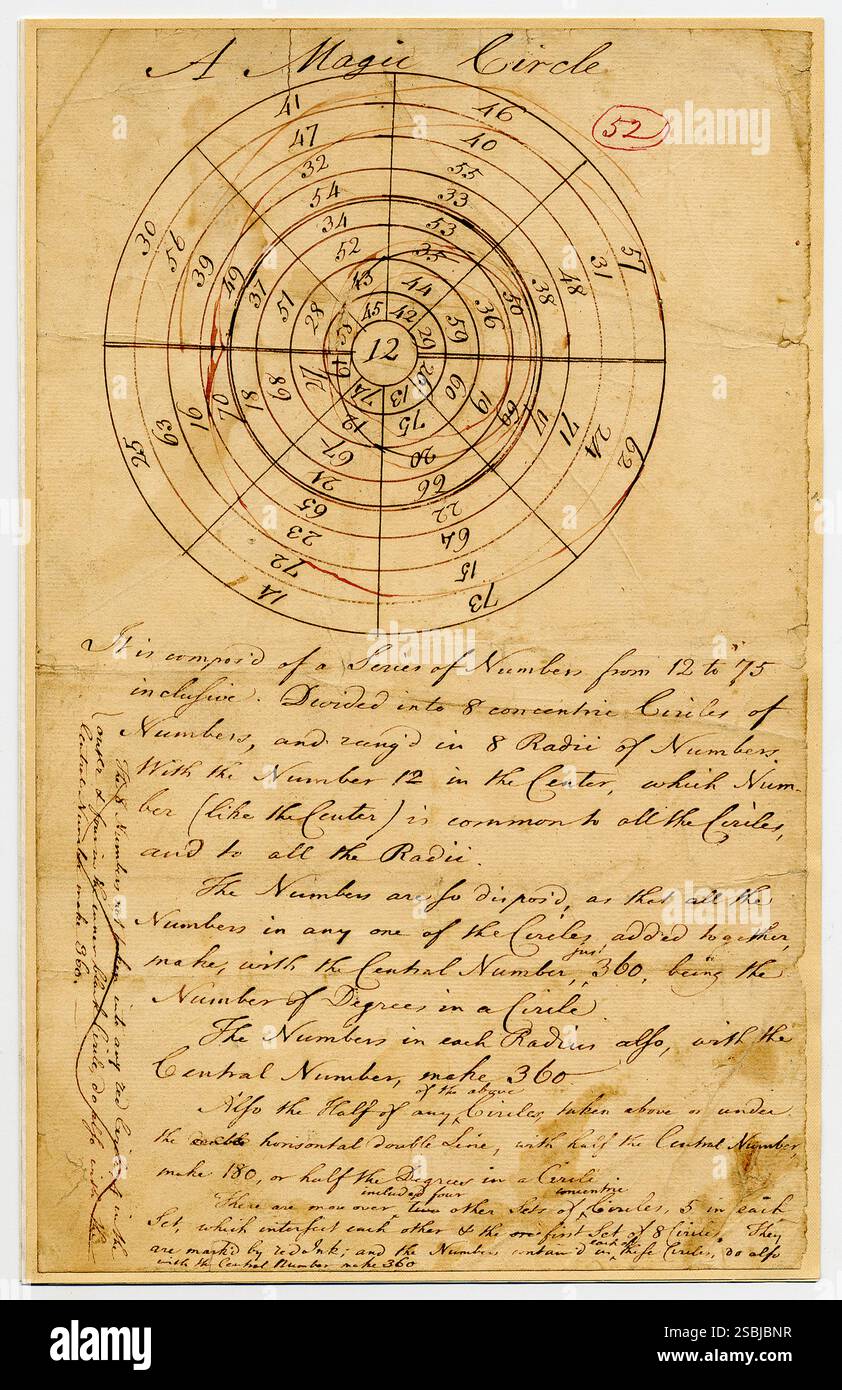 A magic circle (variation on a magic square) created by Benjamin ...