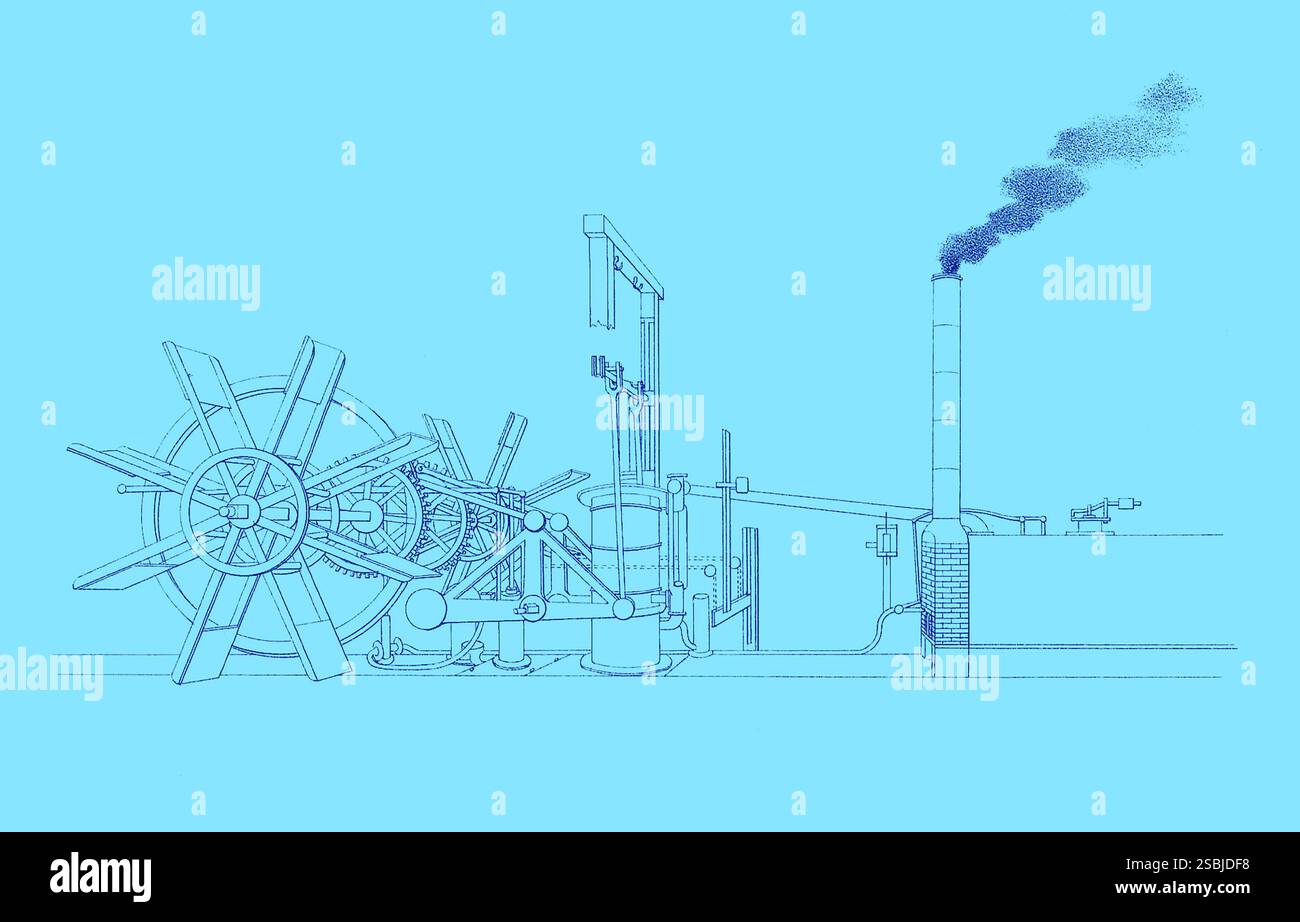 Sketch showing the machinery of Robert Fulton's Clermont, 1807. Robert ...