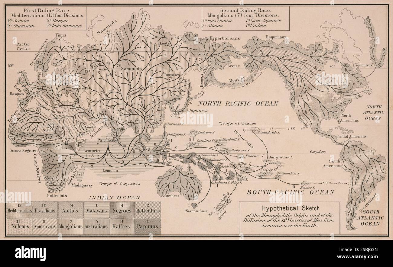 Map of humans on the hypothetical continent of Lemuria. This map is a ...
