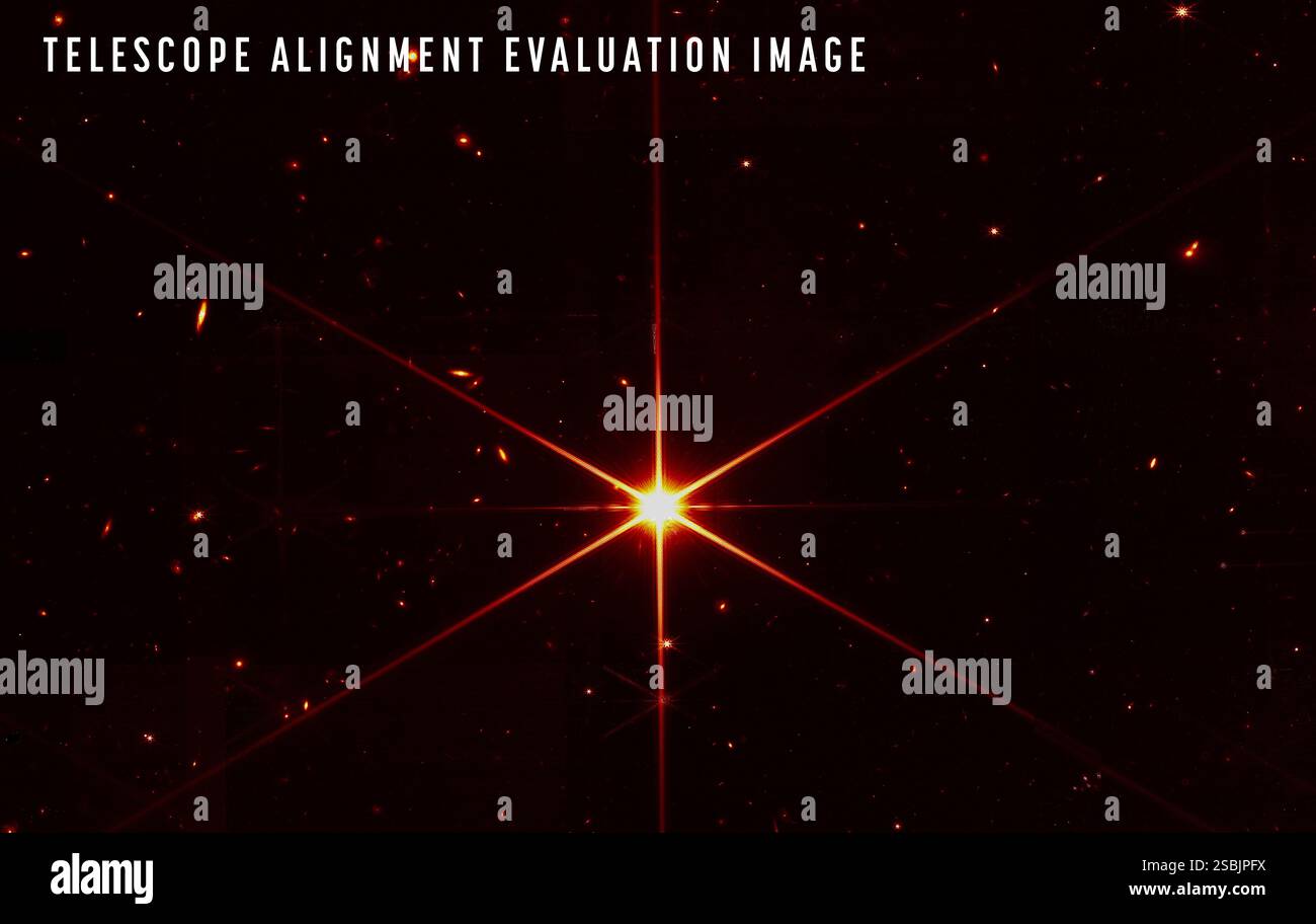Alignment evaluation image hi-res stock photography and images - Alamy