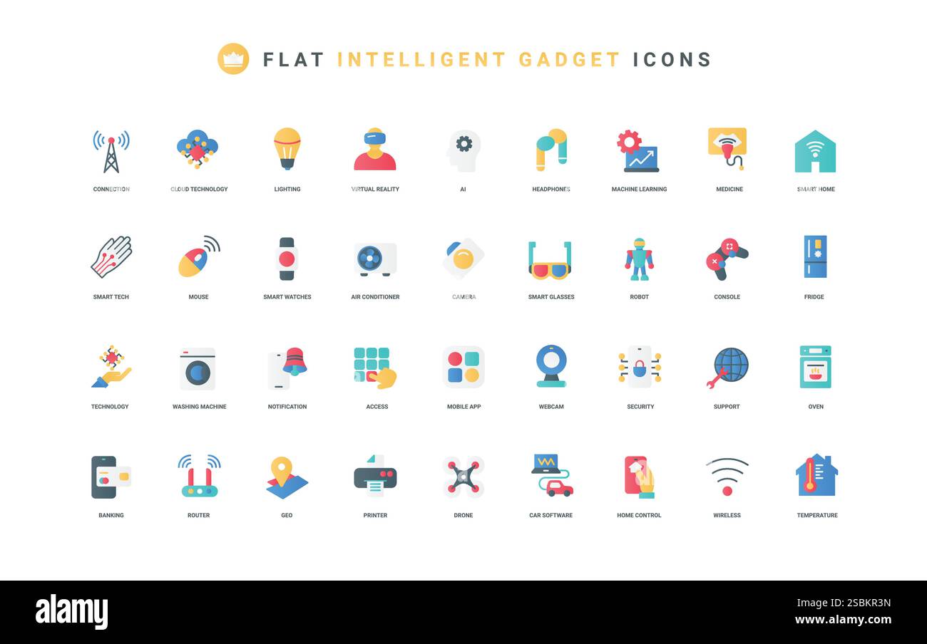 Electronic devices, remote control of smart home gadget and sensor with ...