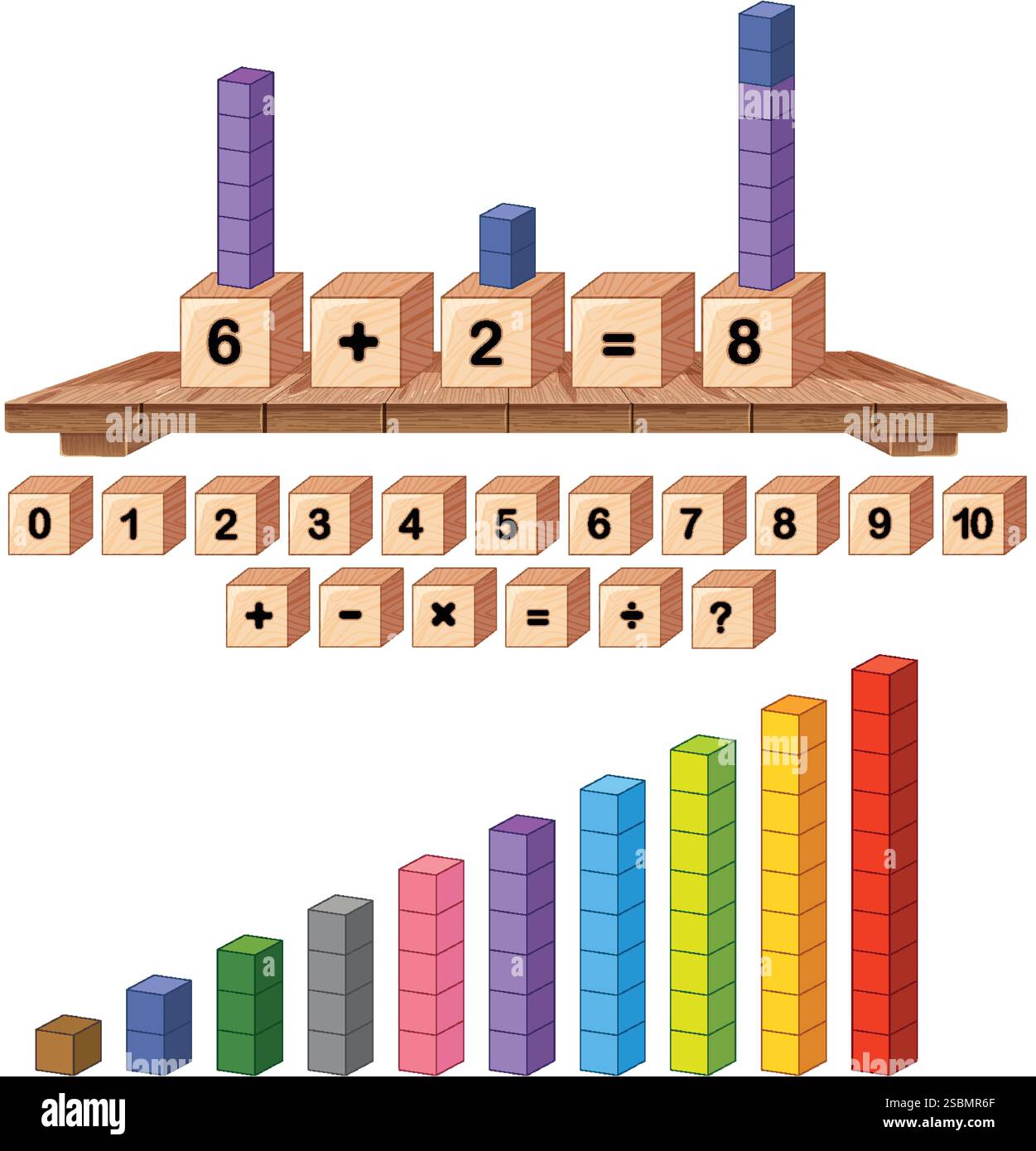 Wooden blocks illustrating basic math operations and balance Stock ...
