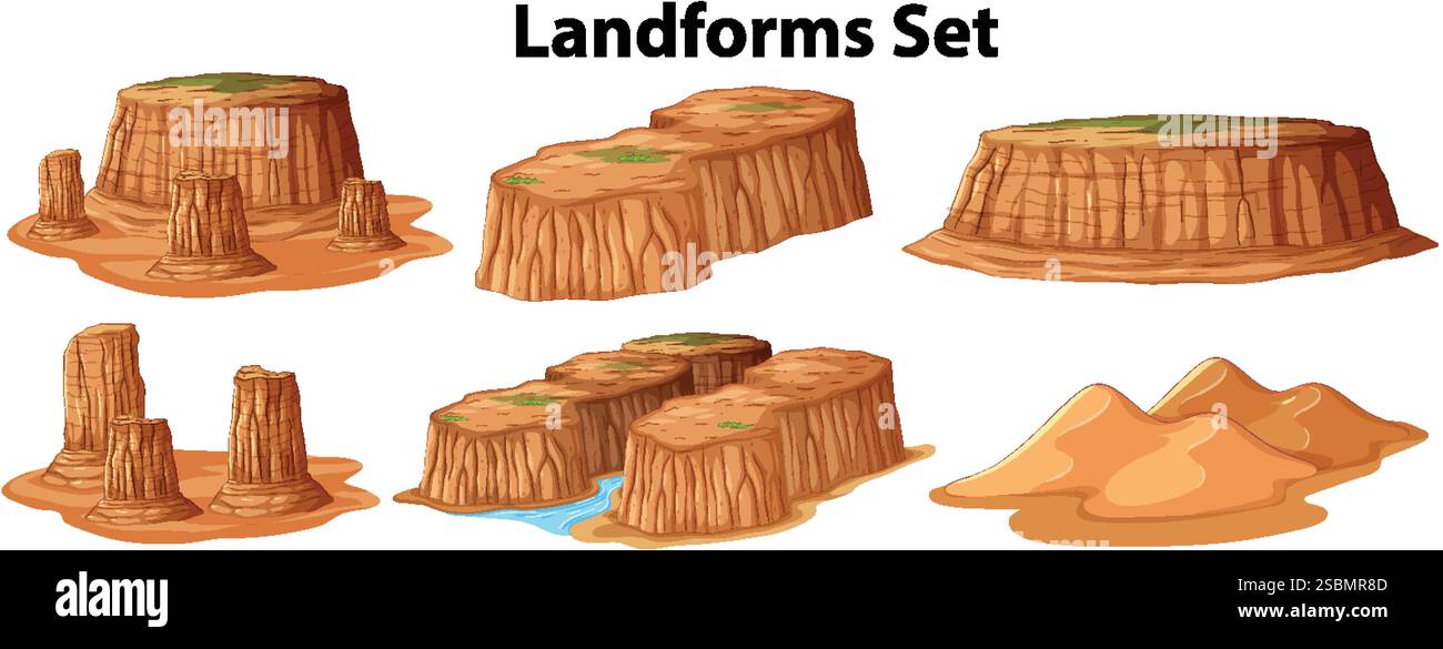 Vector illustration of various landforms for education Stock Vector ...