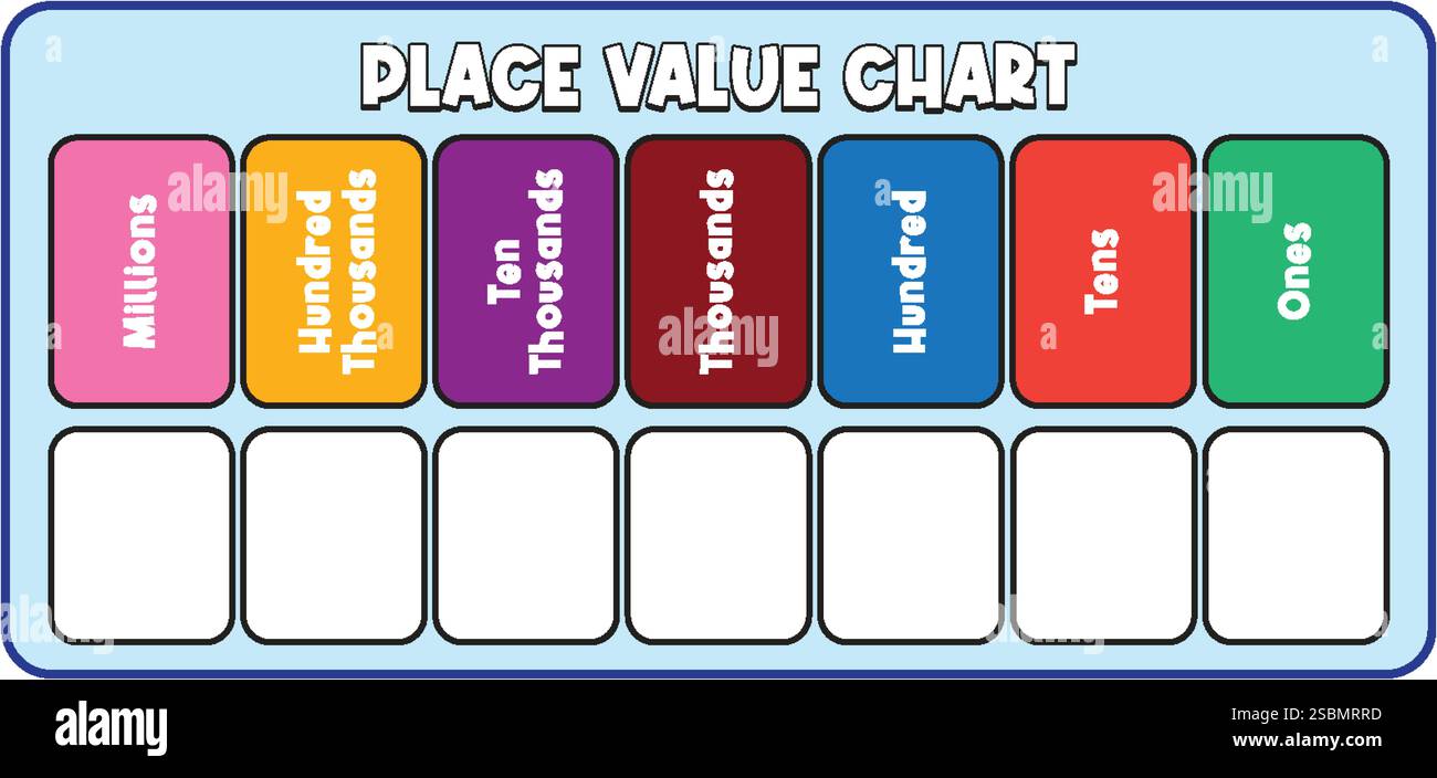 Educational chart illustrating numerical place values Stock Vector ...