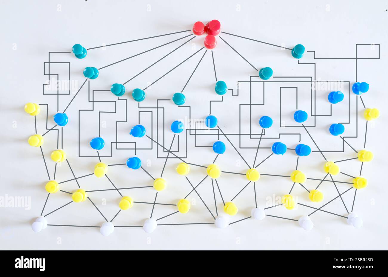 complex messy management, organization and innovation, chaotic decision ...