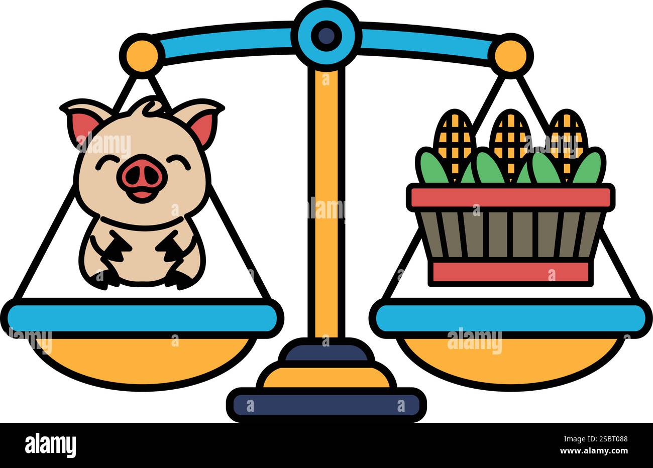 A pig is on one side of a scale and corn is on the other. The pig is ...