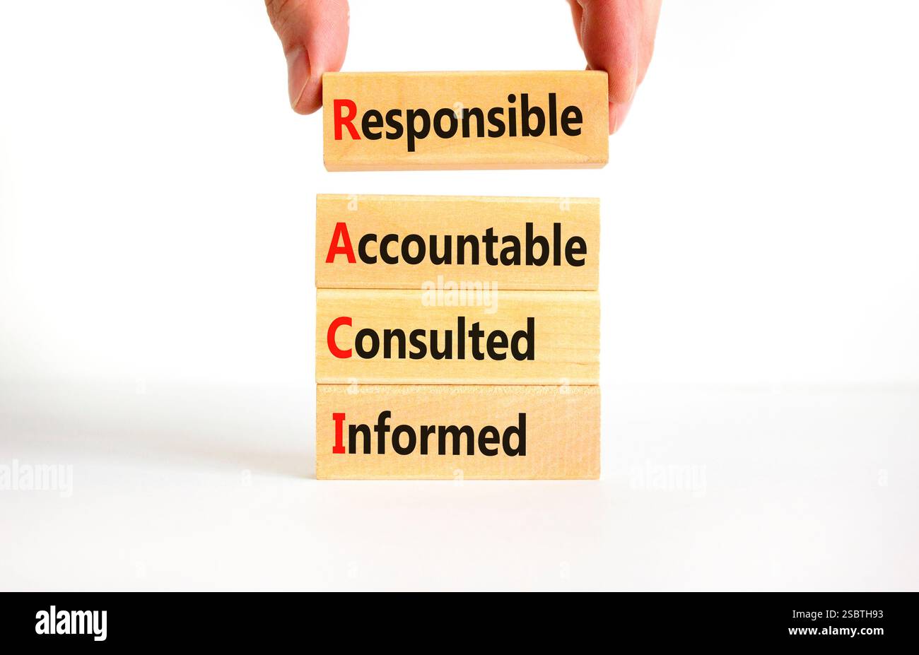 RACI symbol. Concept word RACI Responsible Accountable Consulted ...