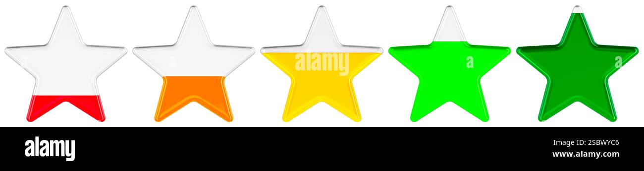 Five-star rating scale. Customer feedback or product experience bad ...